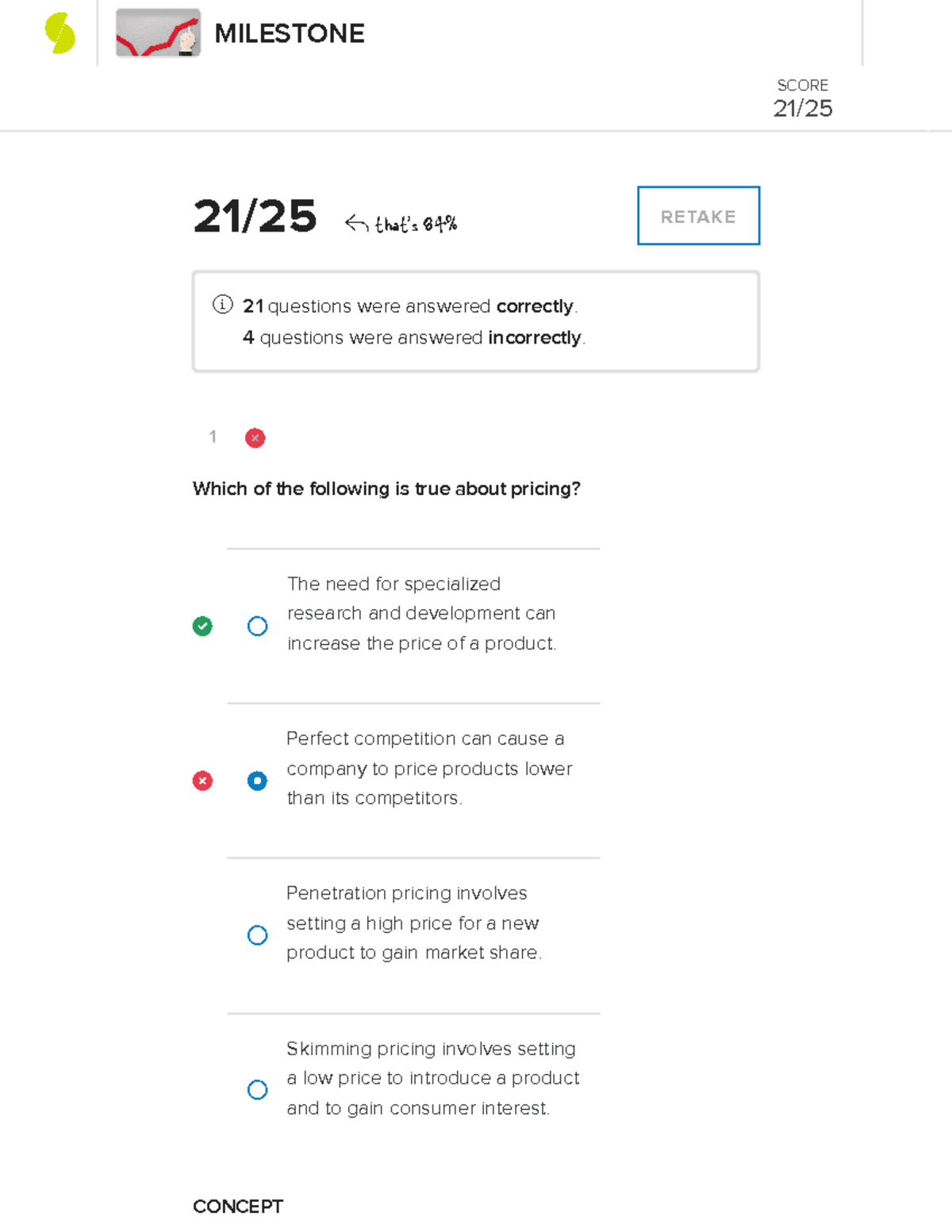 Intro 2 business final milestone - 1 CONCEPT 21/25 that's 84% RETAKE 21 ...