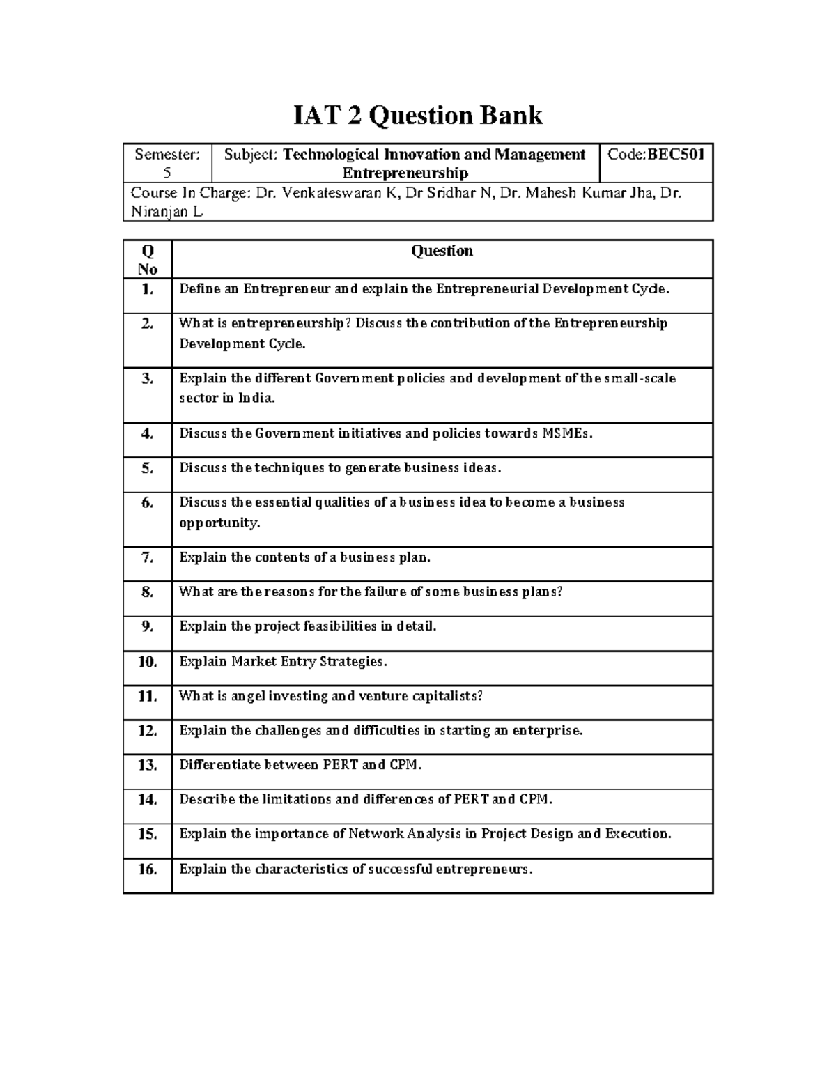 BEC501 IAT 2 Question Bank: Technological Innovation & Management - Studocu
