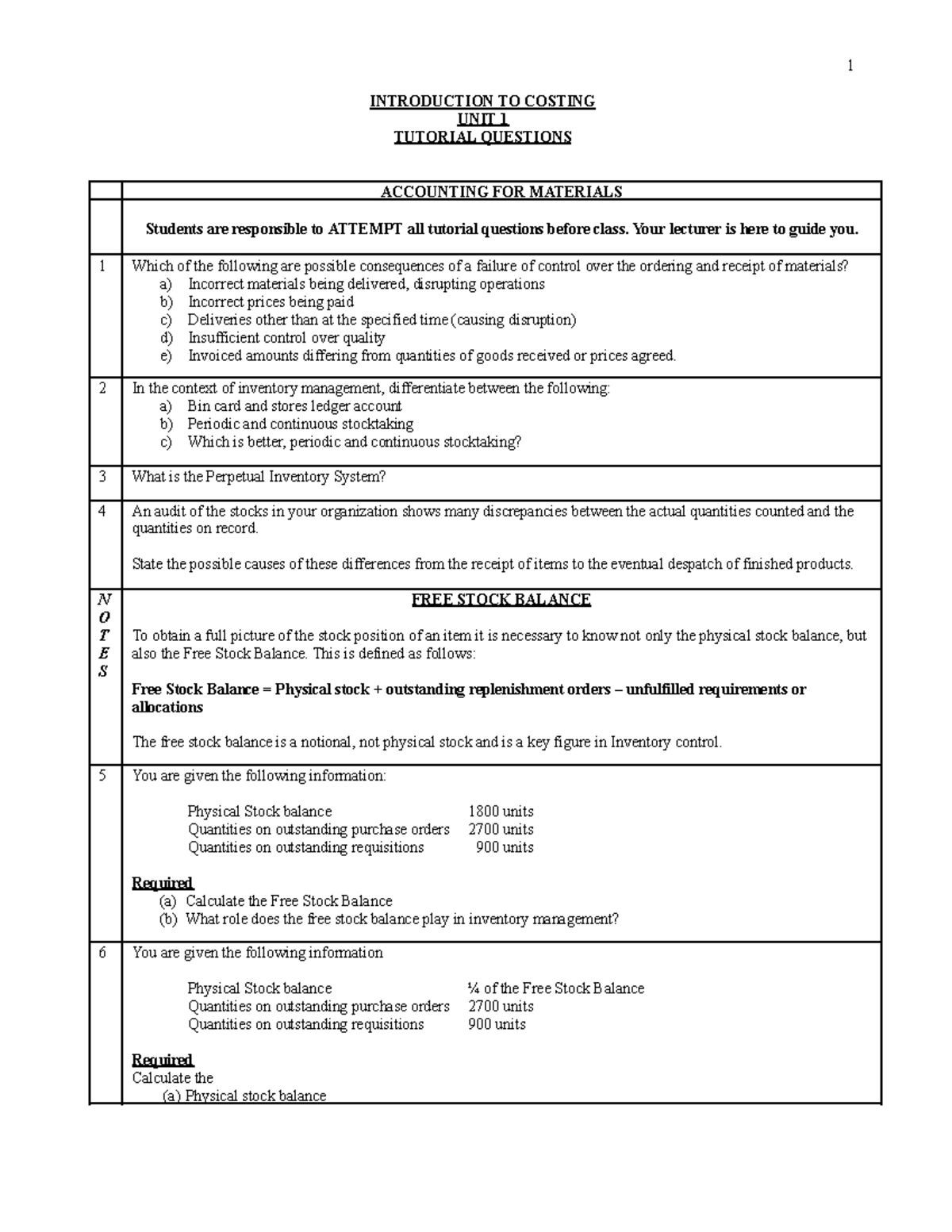 Unit 1- Tutorial Sheet - INTRODUCTION TO COSTING UNIT 1 TUTORIAL QUESTIONS ACCOUNTING FOR ...