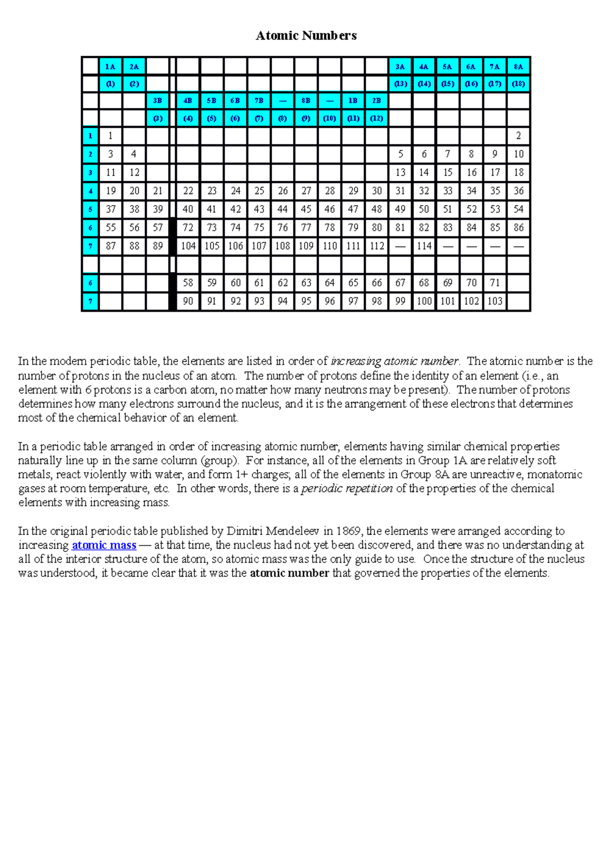 BPATS Atomic Number Training Overview and Elements List - Studocu