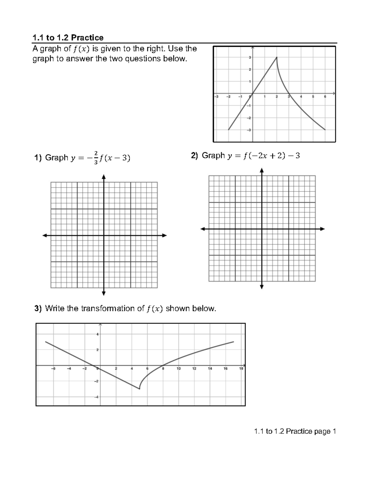 Transformations of Functions Practice - MATH101 Worksheet - Studocu