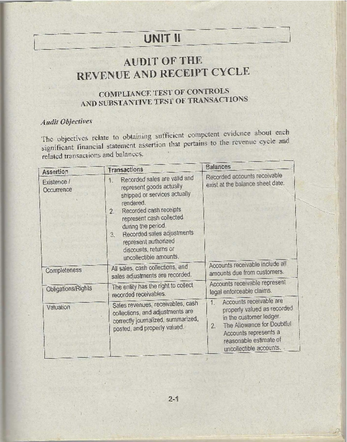 UNIT II: Audit of Revenue & Receipt Cycle - Compliance & Substantive ...