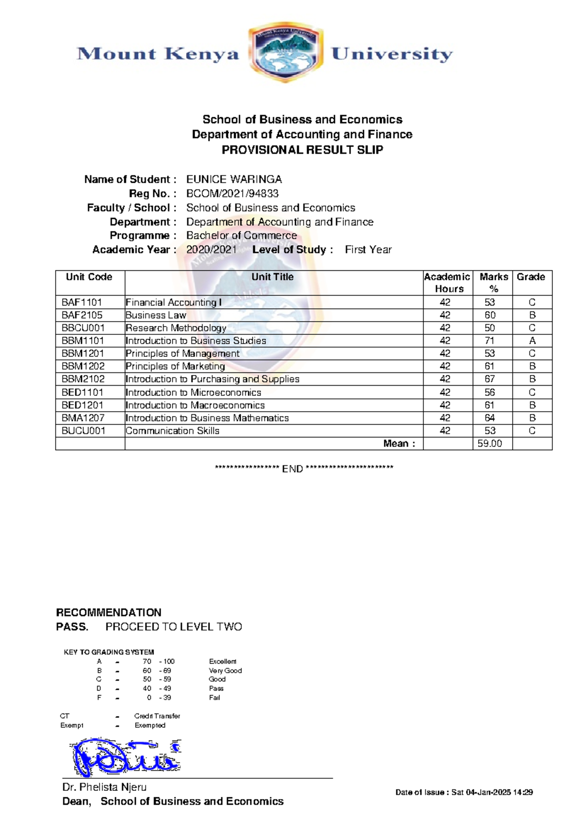 Provisional Result Slip for BCOM Students - EUNICE WARINGA - Studocu