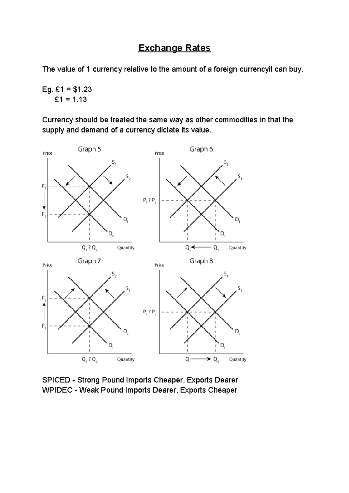 Exchange Rates: Understanding Currency Value Dynamics and Influences ...