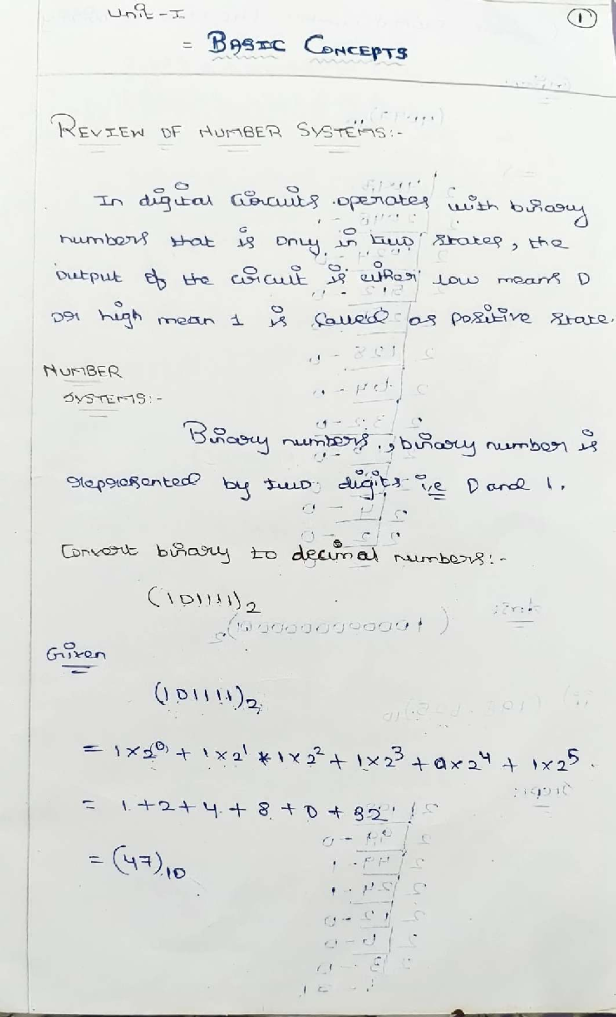 Unit 1: Basics of Number Systems Review (DSD) - Studocu