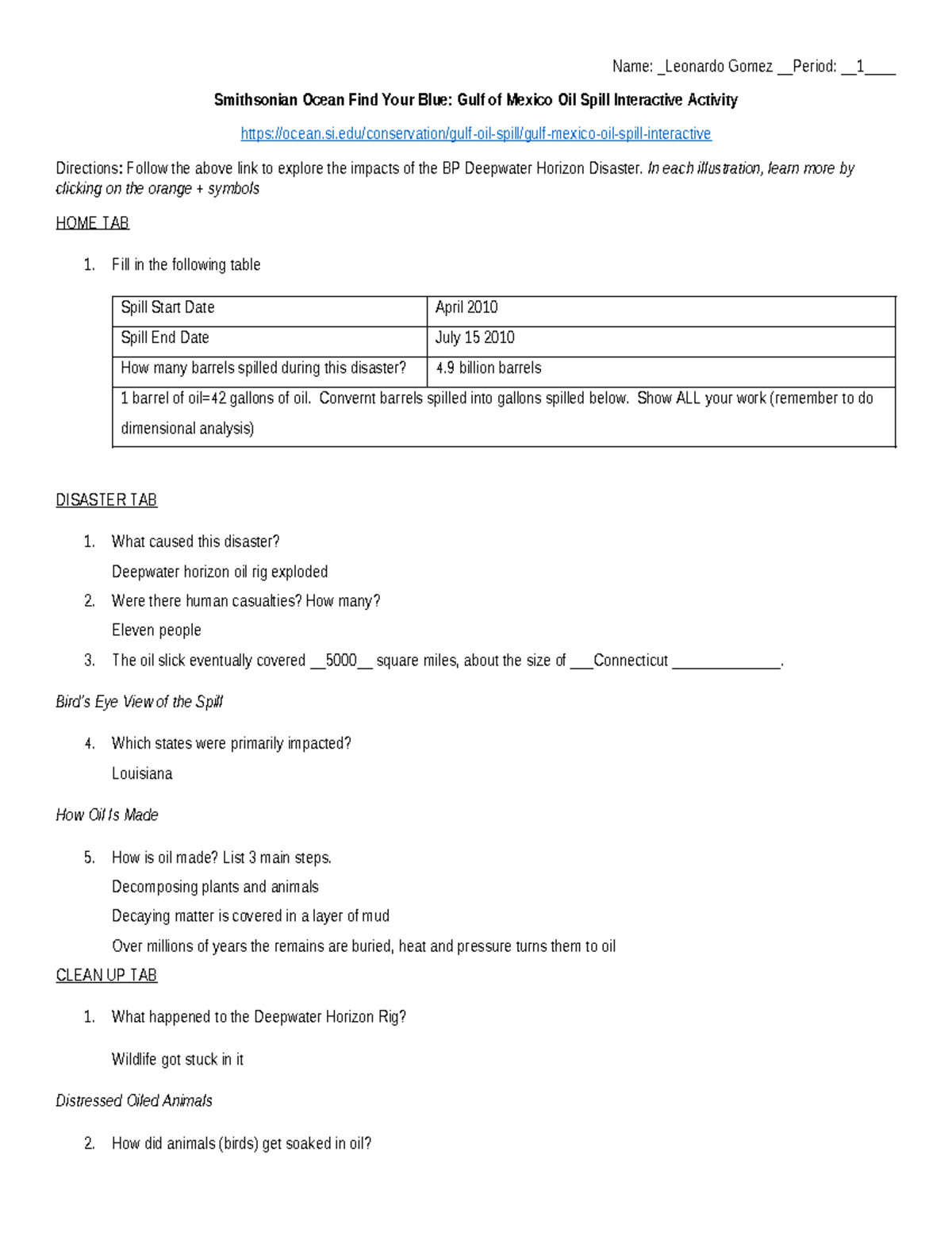 Gulf Oil Spill Interactive Activity - Smithsonian Ocean Exploration ...