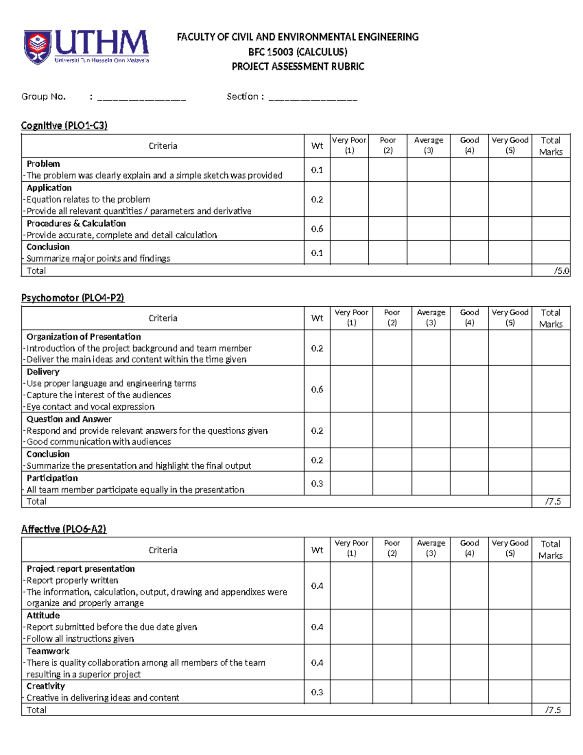 BFC 15003 Calculus Project Assessment Rubric Guide - Studocu
