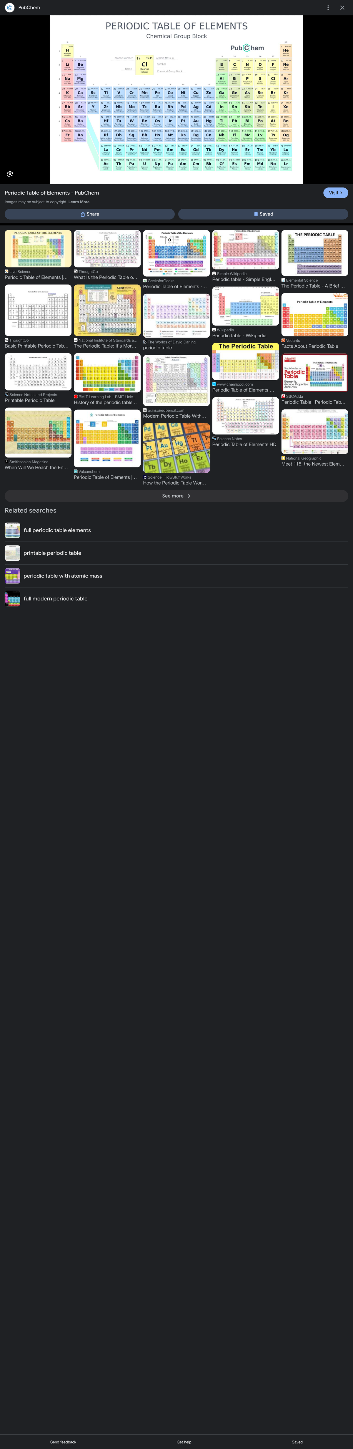 Periodic Table of Elements - PubChem Overview and Chemical Groups - Studocu