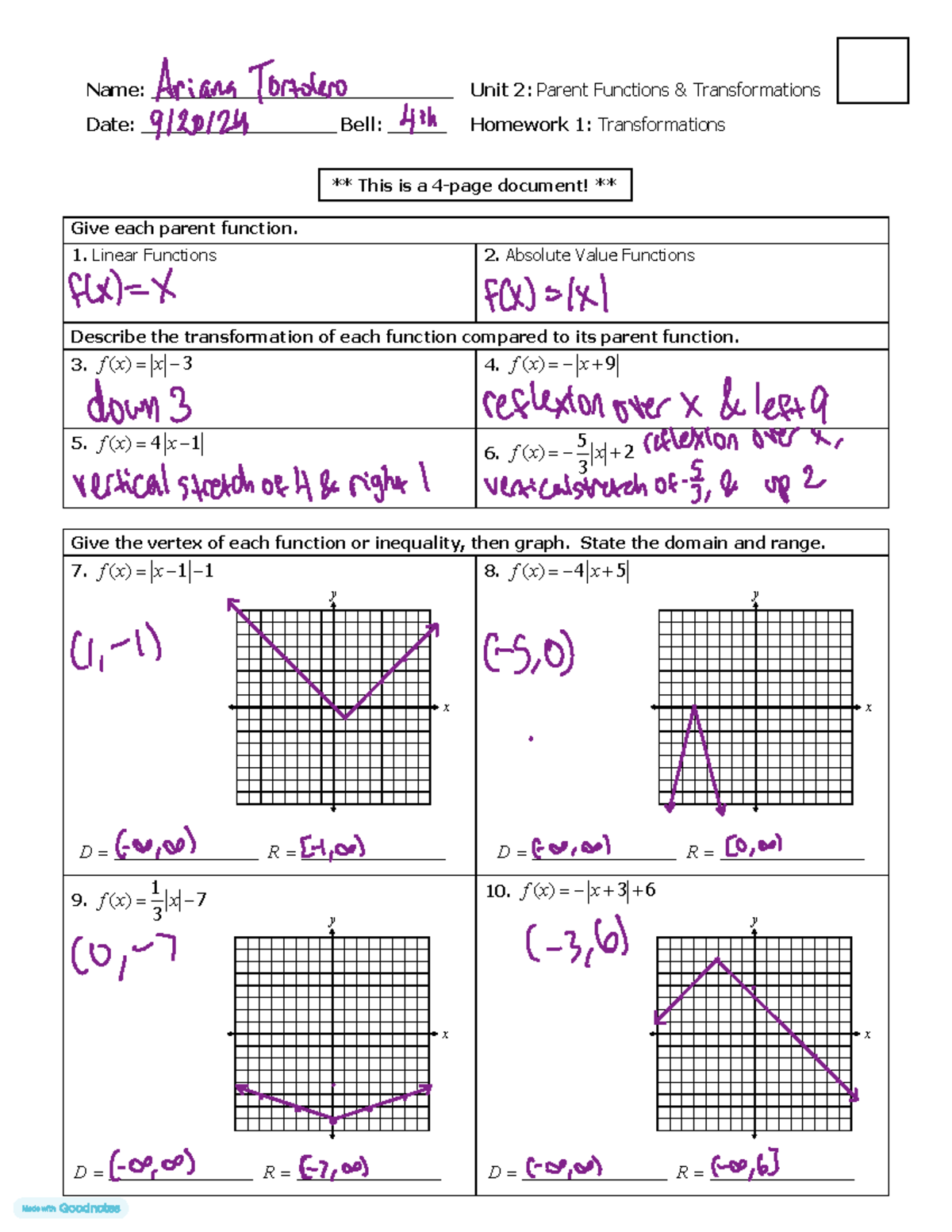 Unit 2: Transformations of Parent Functions - Homework 1 - Studocu