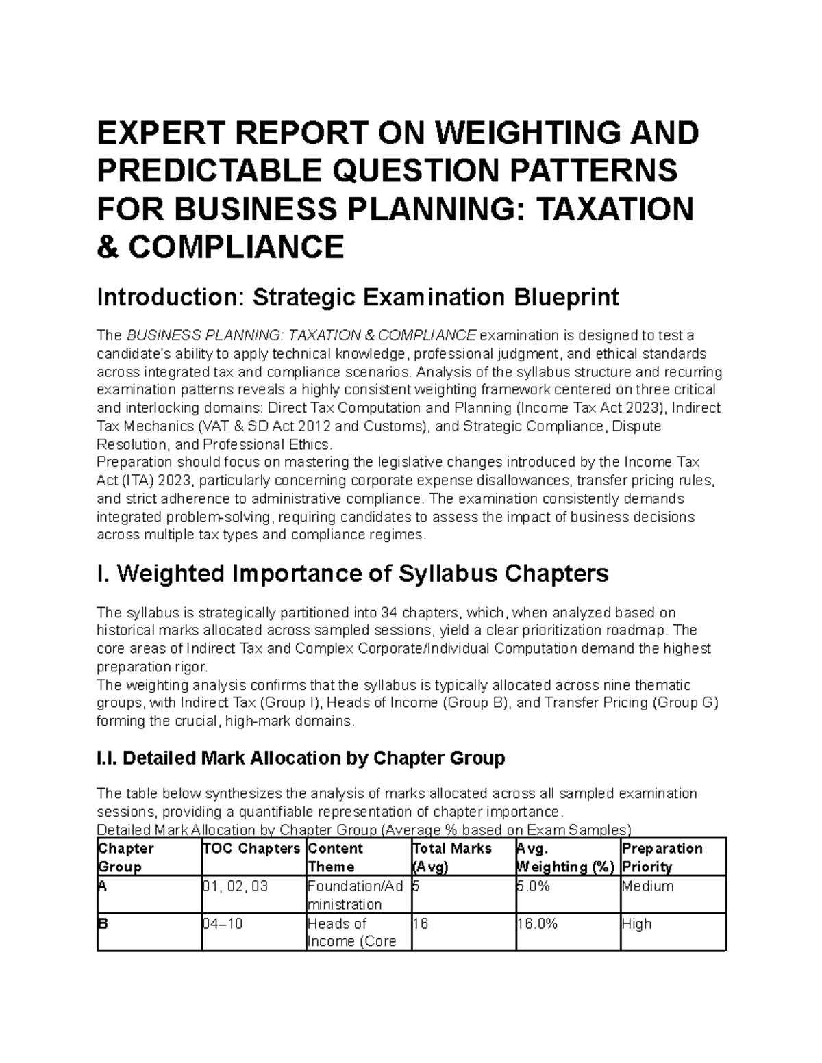 Taxation Exam Prep Guide: Weighting & Question Patterns (BP: TC) - Studocu