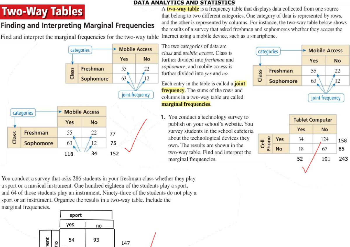DATA ANALYTICS AND STATISTICS: Understanding Frequency Tables - Studocu