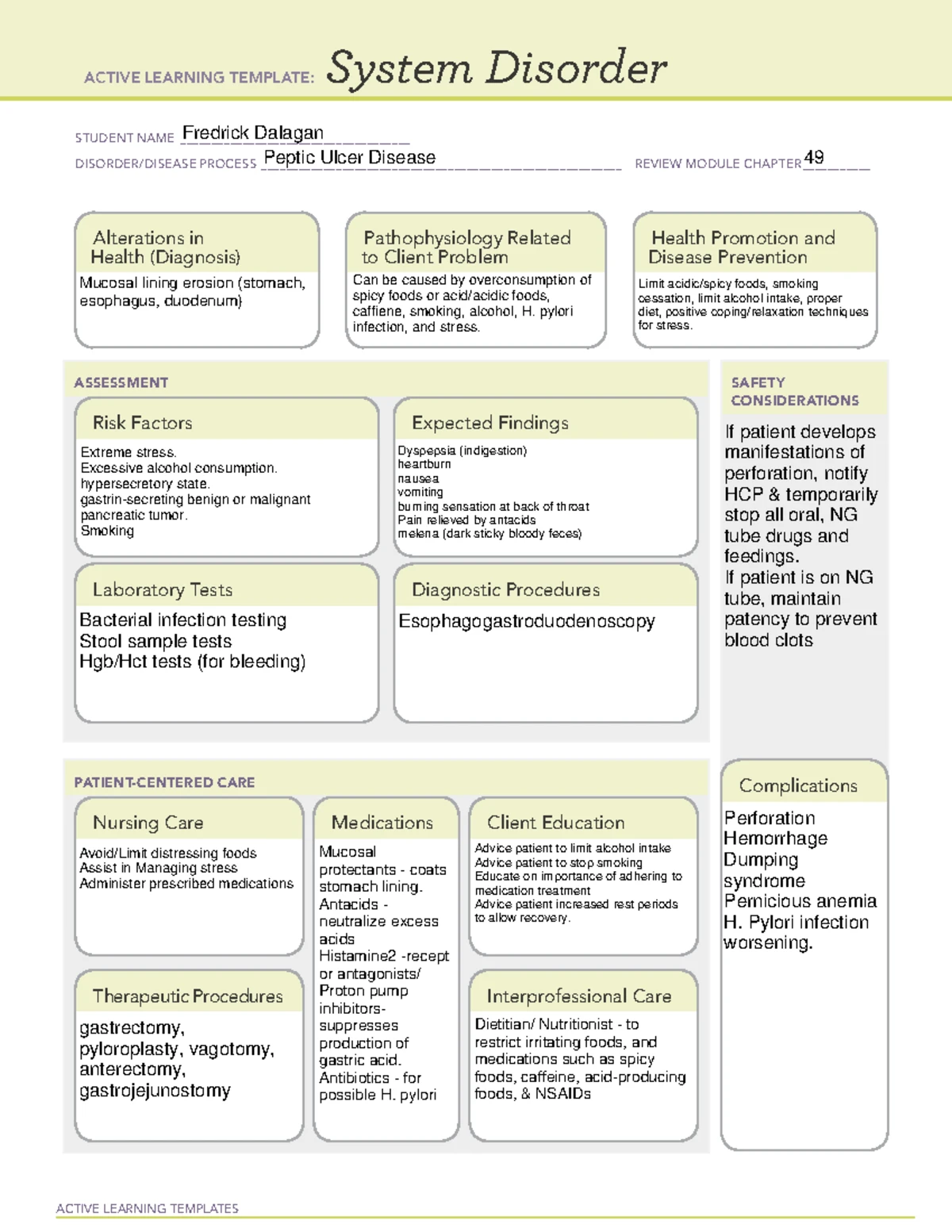Delirium - ATI templates and testing material. - ACTIVE LEARNING ...