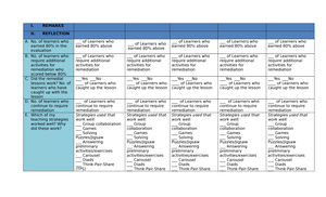 TLE 6 Q2 Module 9 Conducting Simple Research Assessed Preserved Process Foods - NOT Technology ...