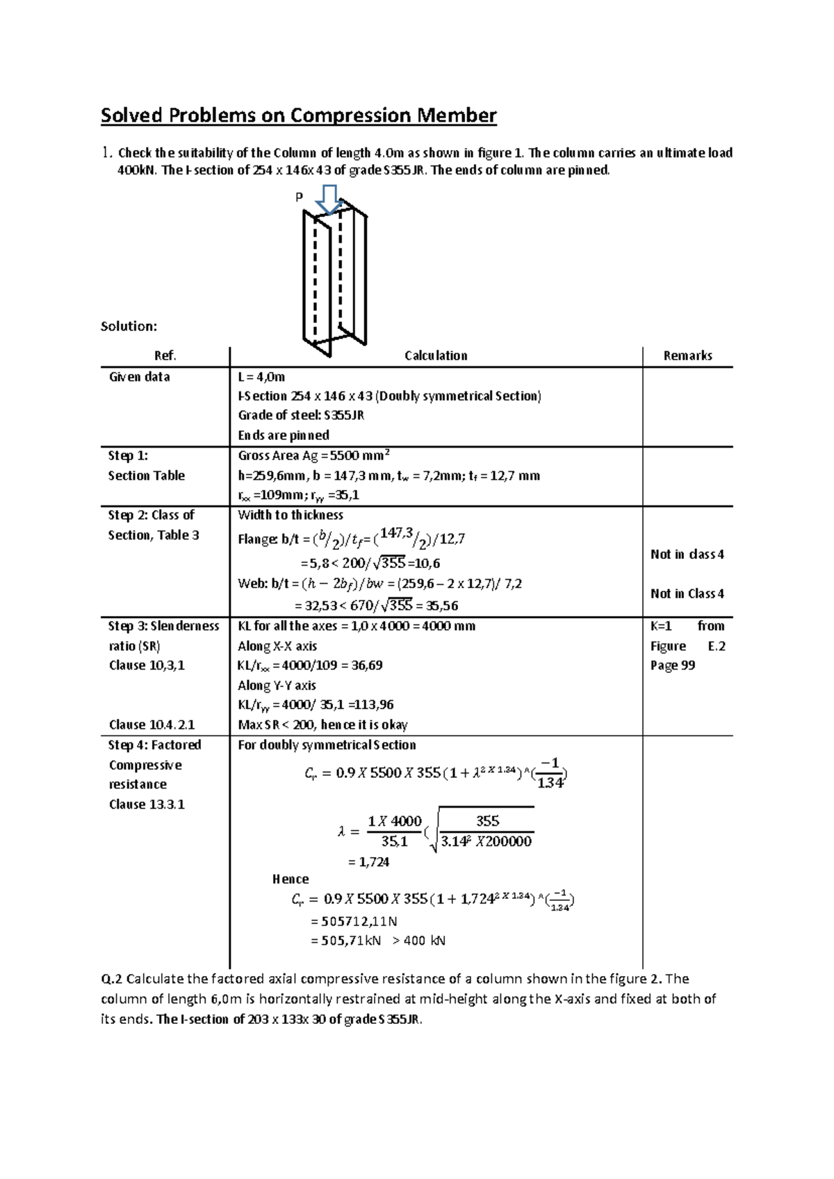 Worksheet 5: Solved Problems on Compression Members (S355JR) - Studocu