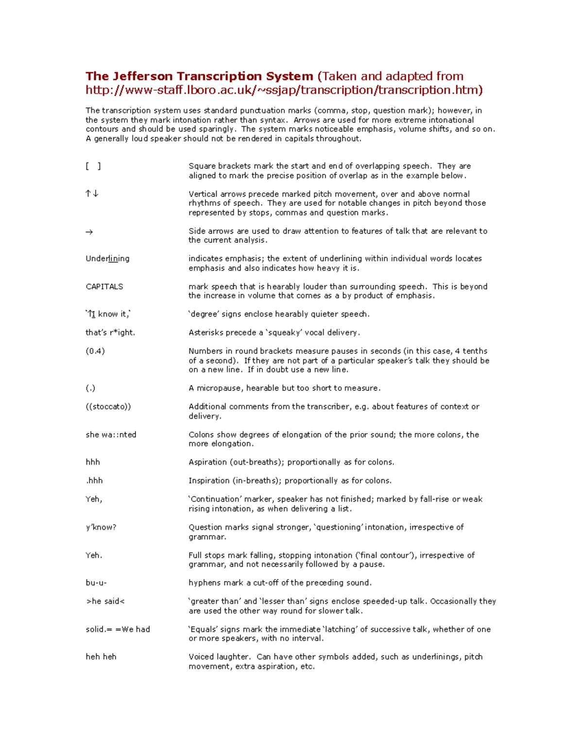 Jefferson Transcription Symbols Guide for Linguistic Analysis - Studocu