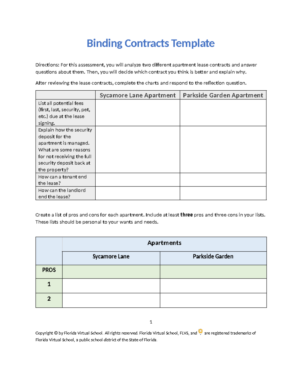 Binding Contracts Analysis: Apartment Lease Comparison - Studocu