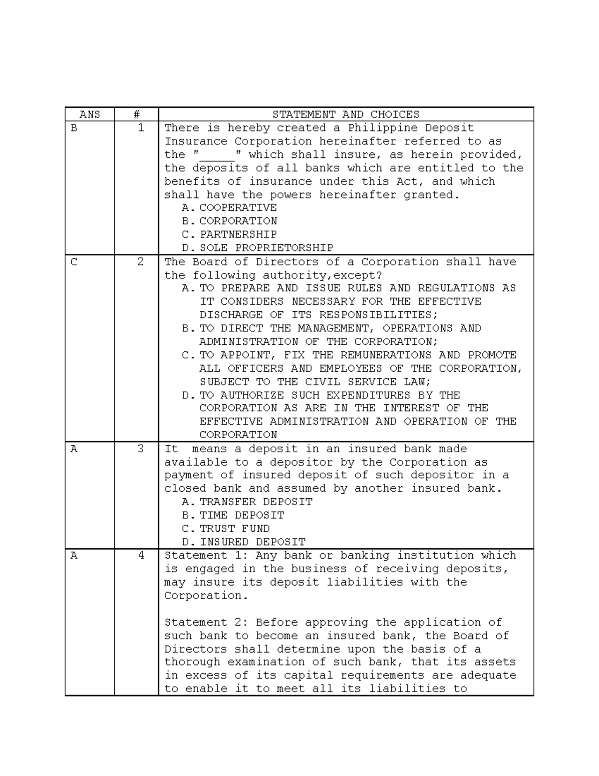 Mcqpdic - PDIC LAW - ANS # STATEMENT AND CHOICES B 1 There is hereby ...