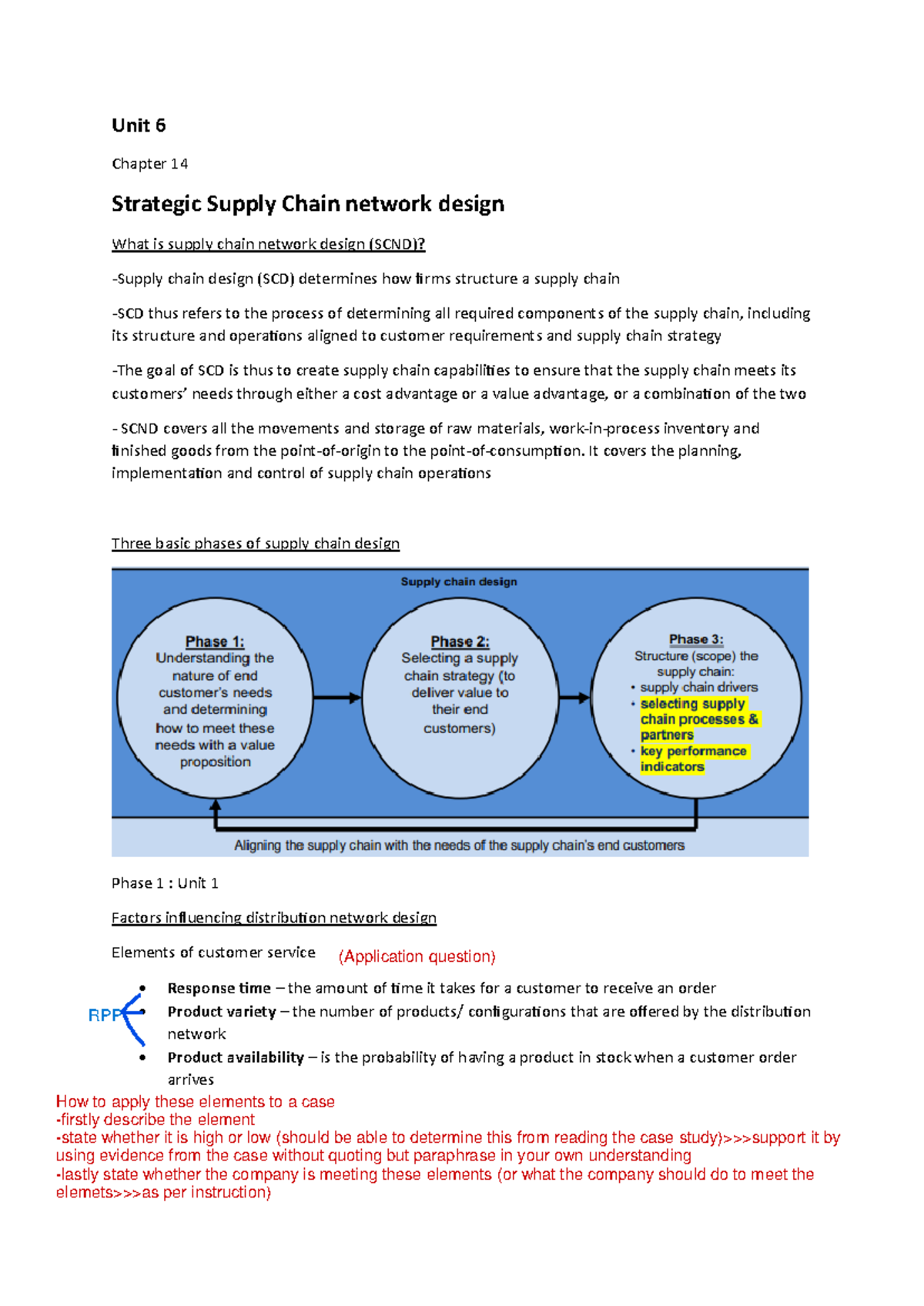 Unit 6 - Notes for test and exam - Unit 6 Chapter 14 Strategic Supply ...