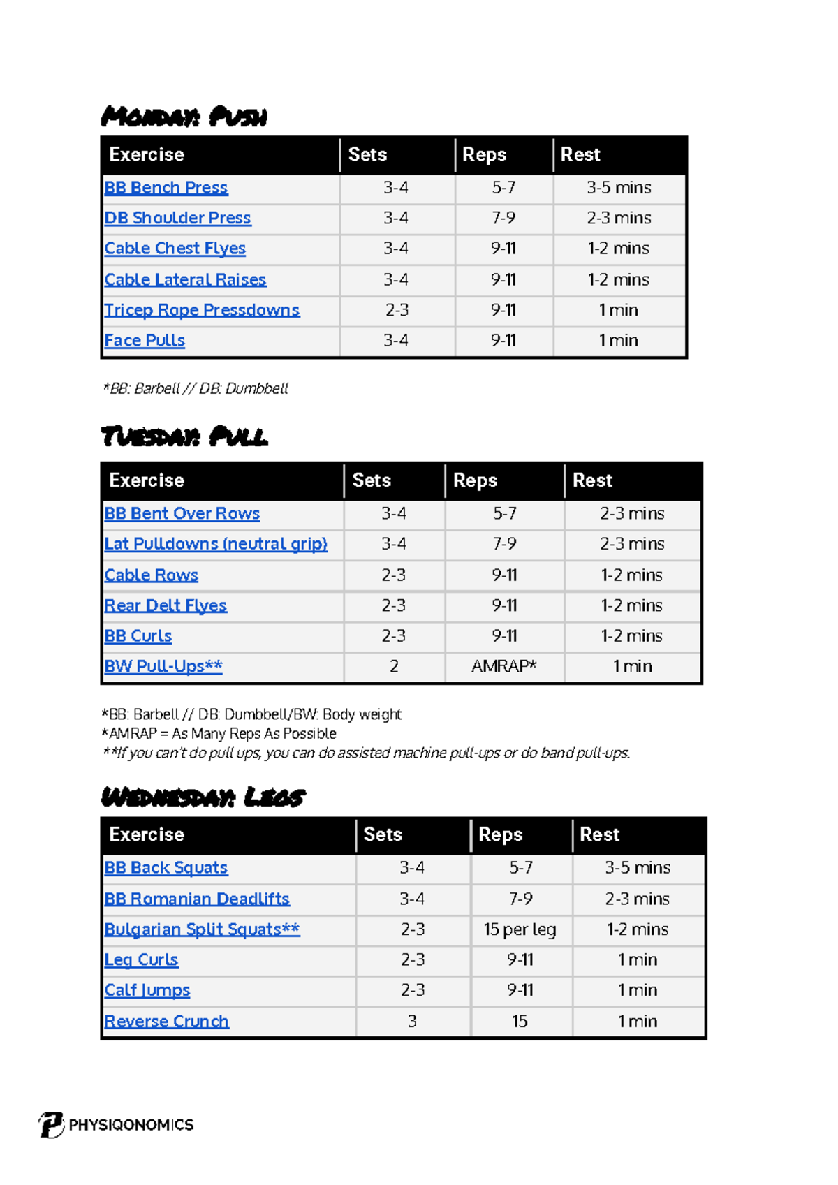 H-S-PPL-MENS: Weekly Workout Program for Push, Pull, Legs - Studocu