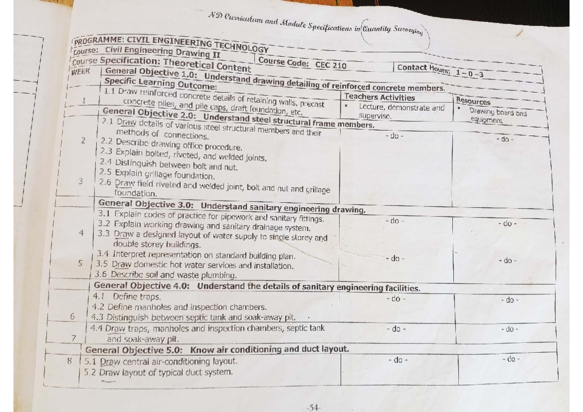CIVIL ENG TECH CEC 210: Course Outline & Lecture Notes on Drawing II ...