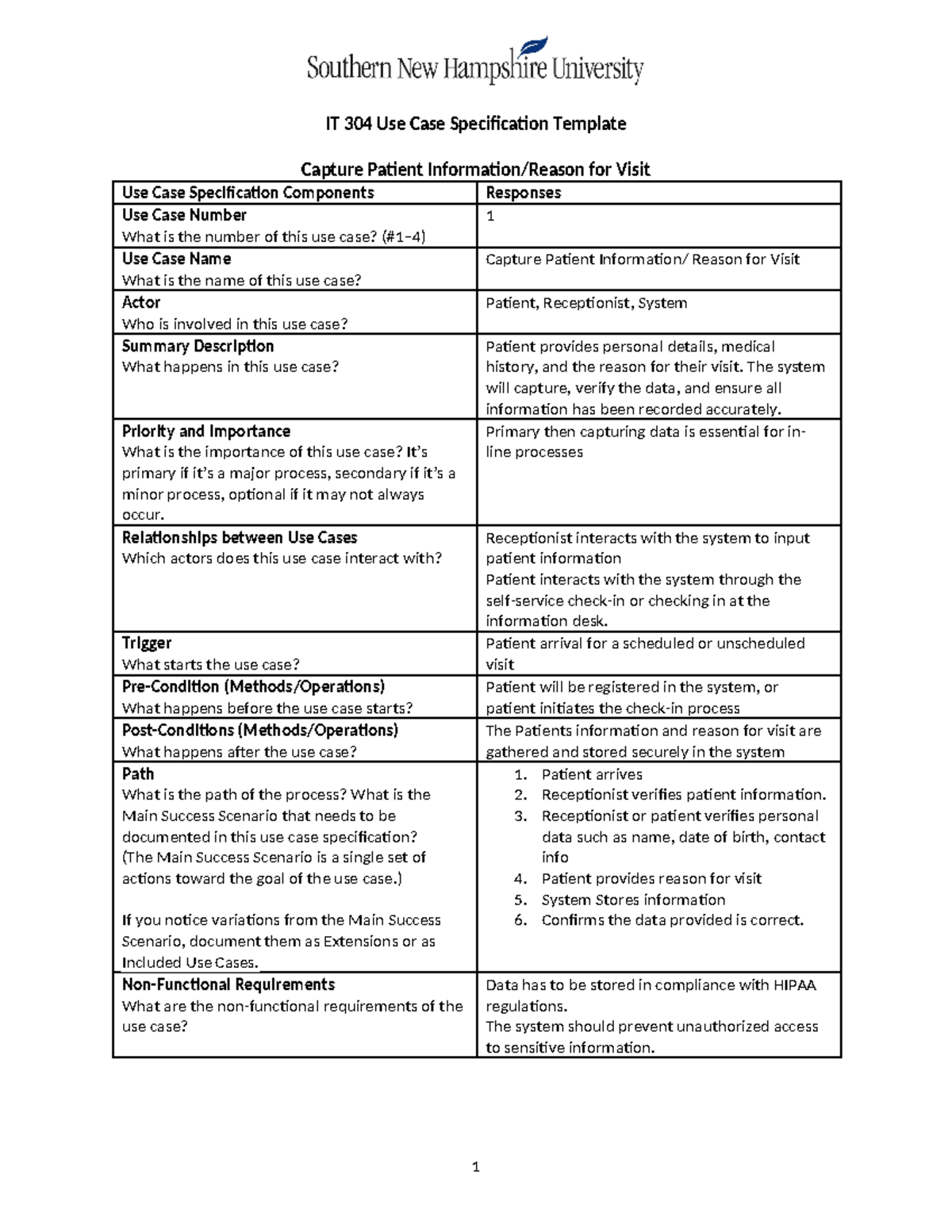 IT 304 Module 3 Activity - IT 304 Use Case Specification Template ...