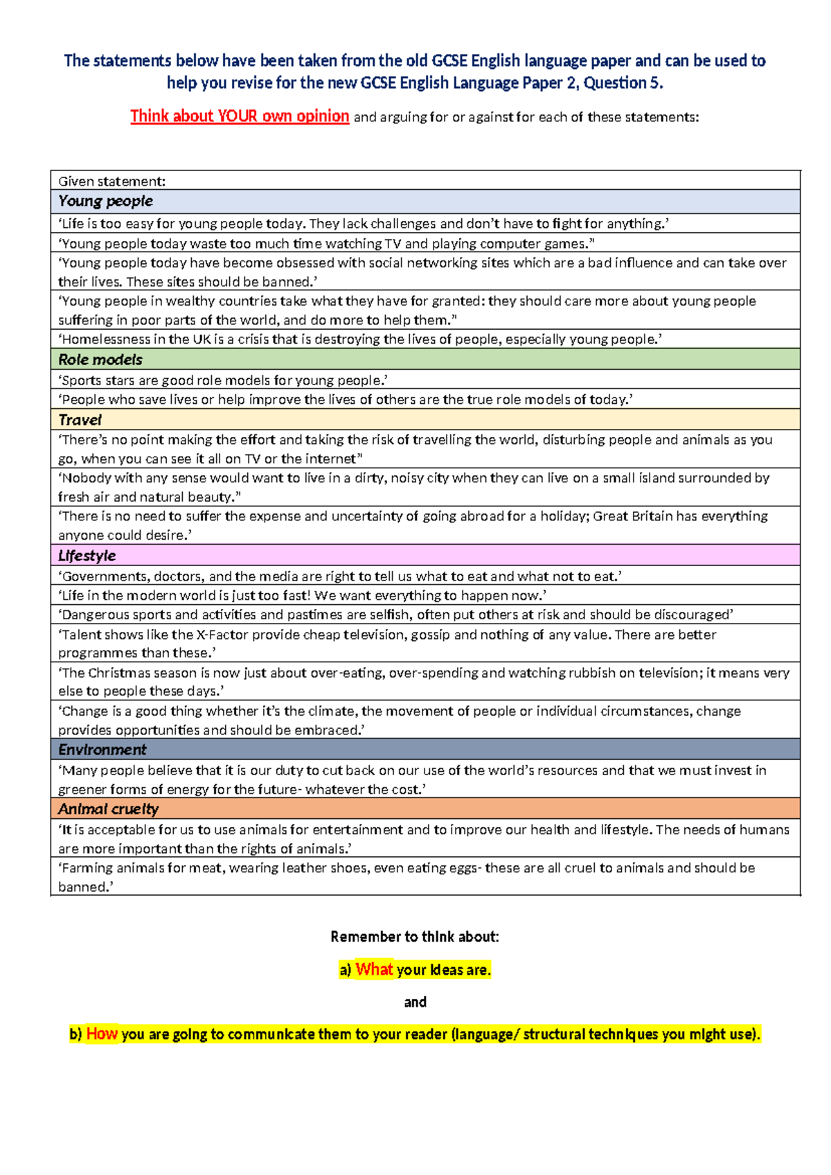GCSE English Lang P2 Q5 Revision: Key Statements & Opinions - Studocu