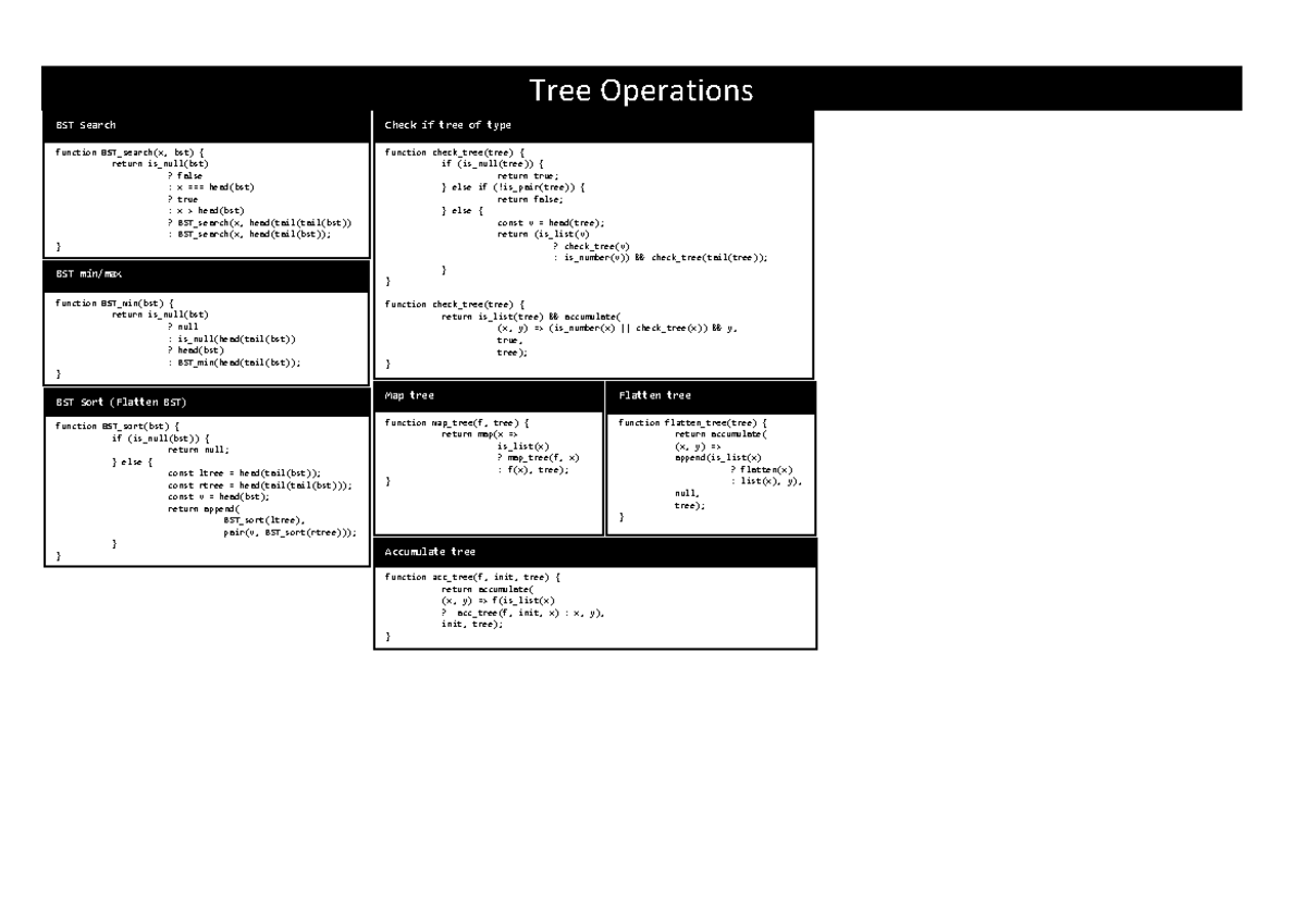 CS1101S Cheatsheet - nil - function BST_search(x, bst) { return is_null(bst) ? false : x ...