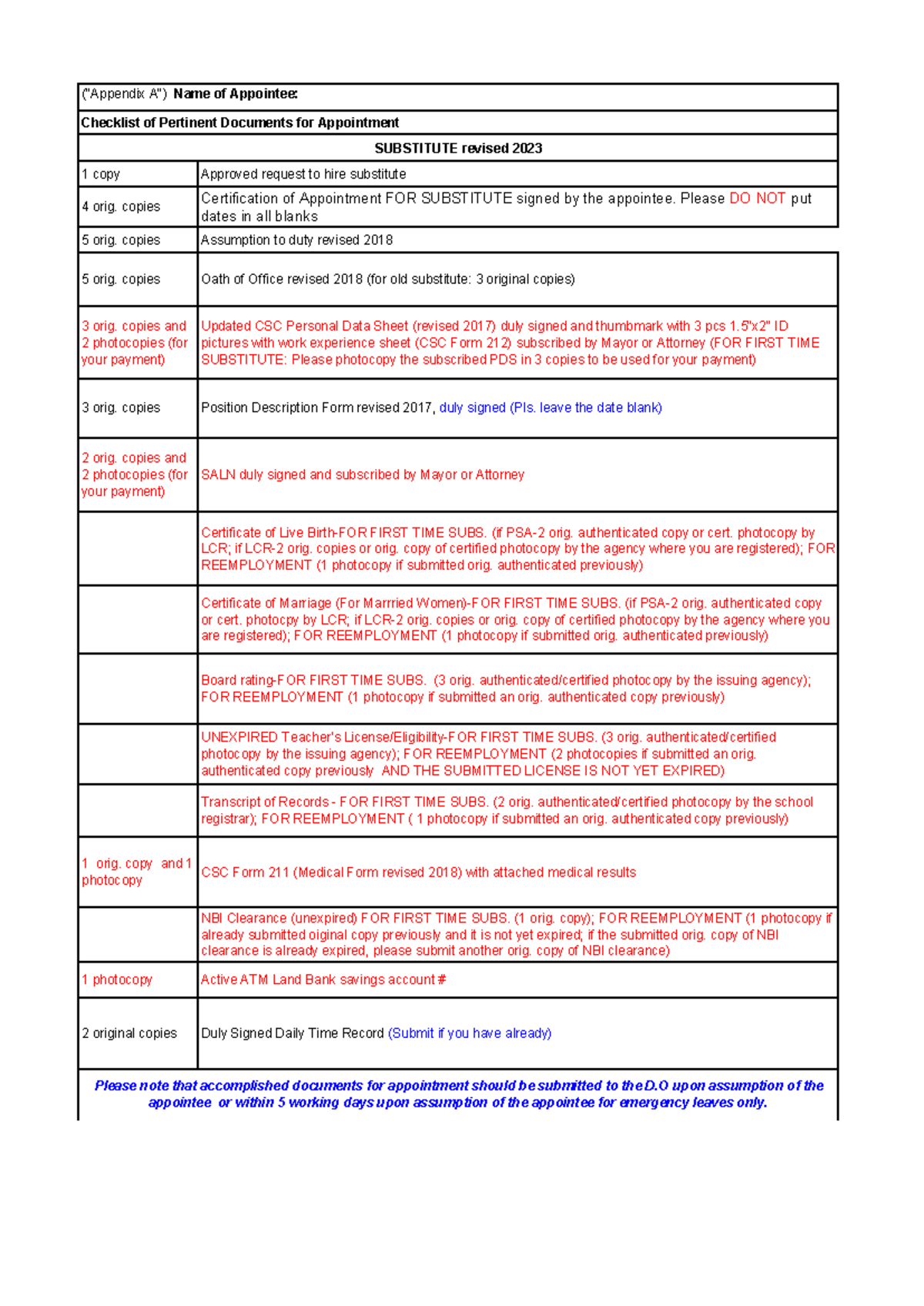 Checklist of Pertinent Docs for Appointment of SUBSTITUTE 2023 - Studocu