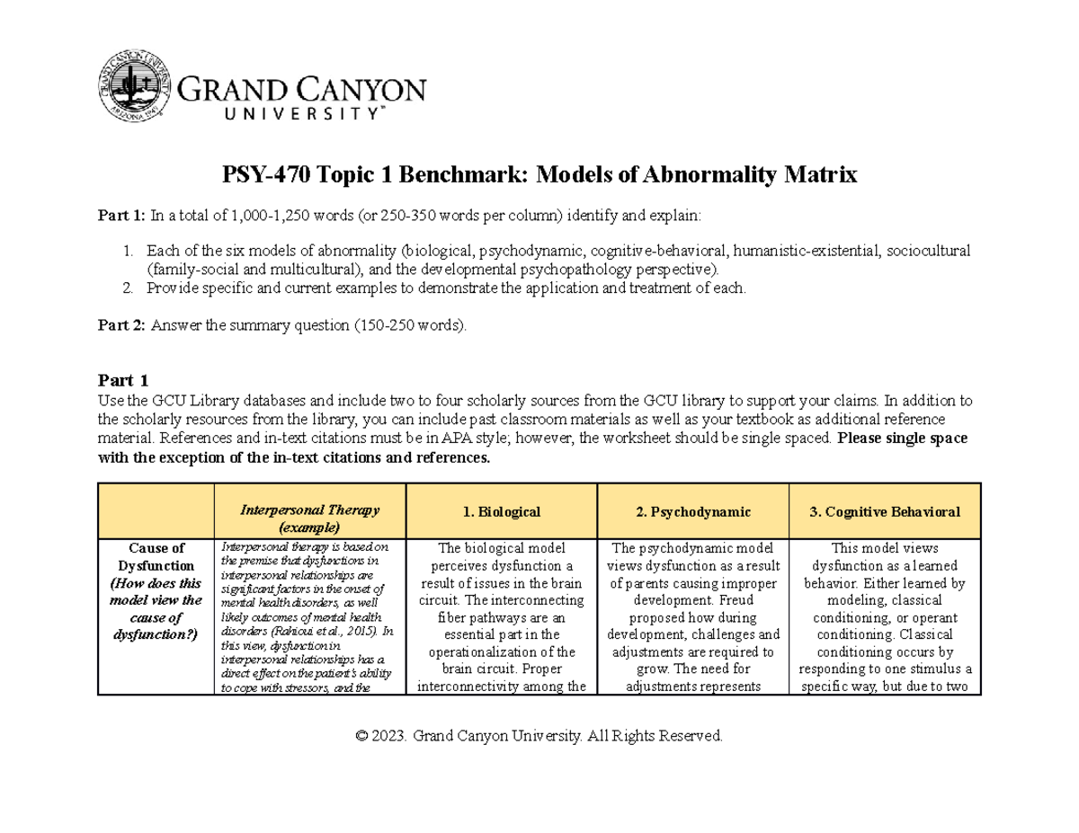 Models of Abnormality - Each of the six models of abnormality ...