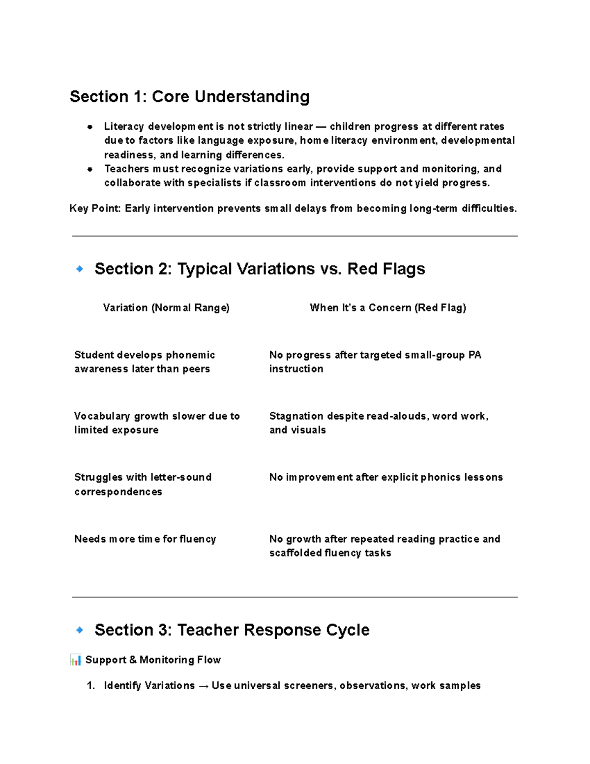 Guidelines for Early Literacy Intervention & Support Strategies - Studocu
