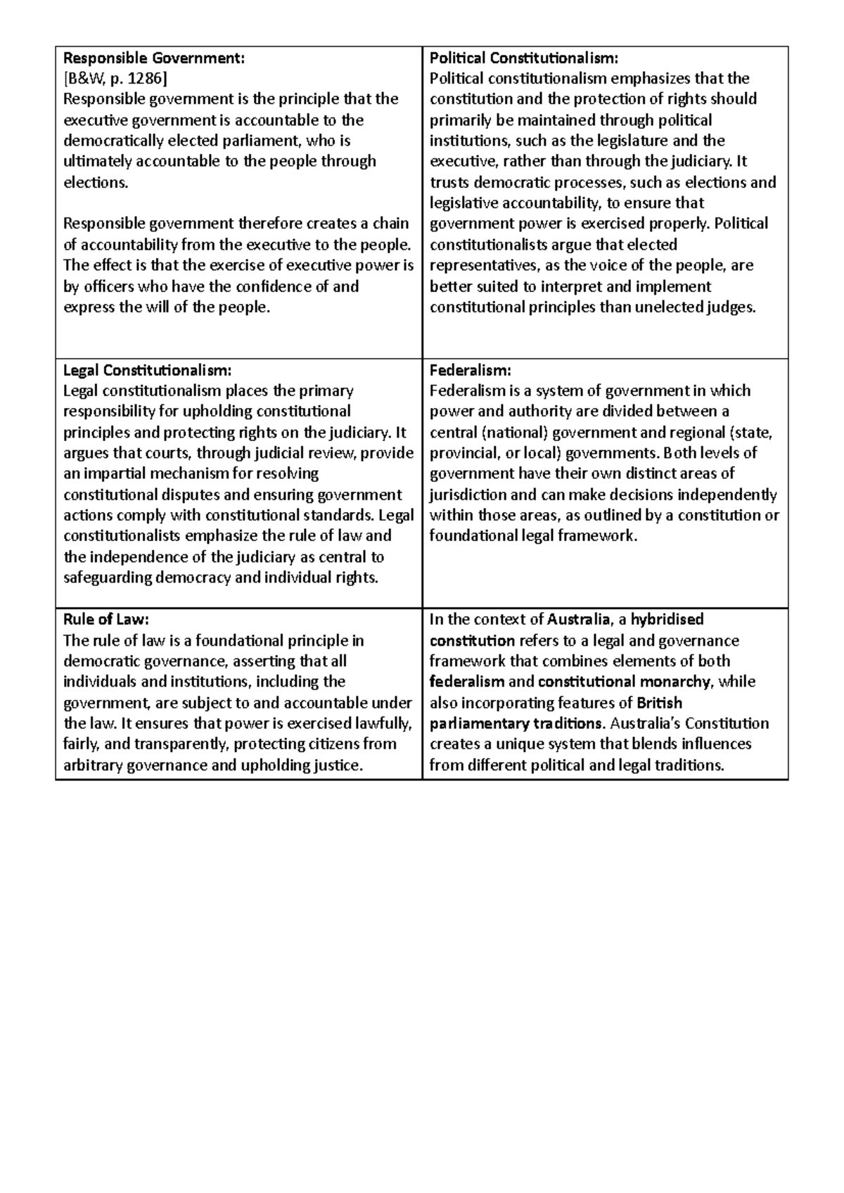 Essays - Responsible Government: [B&W, p. 1286] Responsible government ...