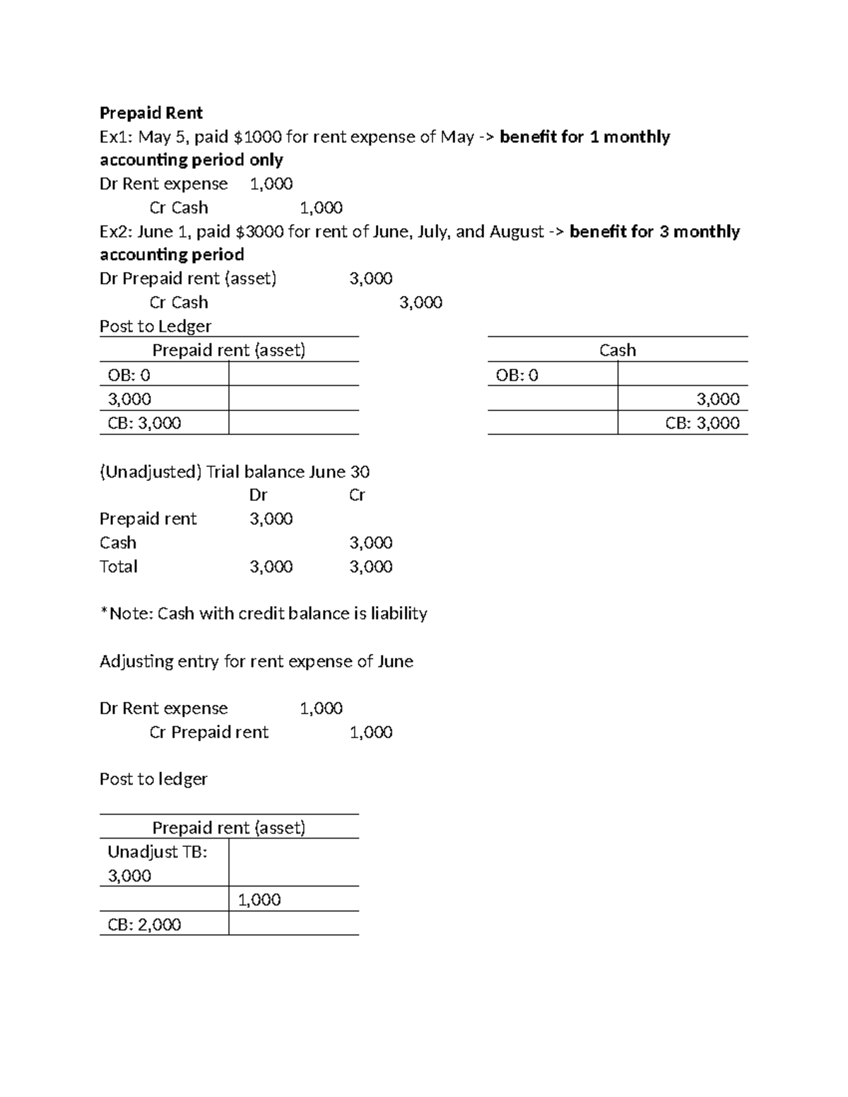 KETE201 Chapter 3: Prepaid Rent & Adjusting Entries Examples - Studocu