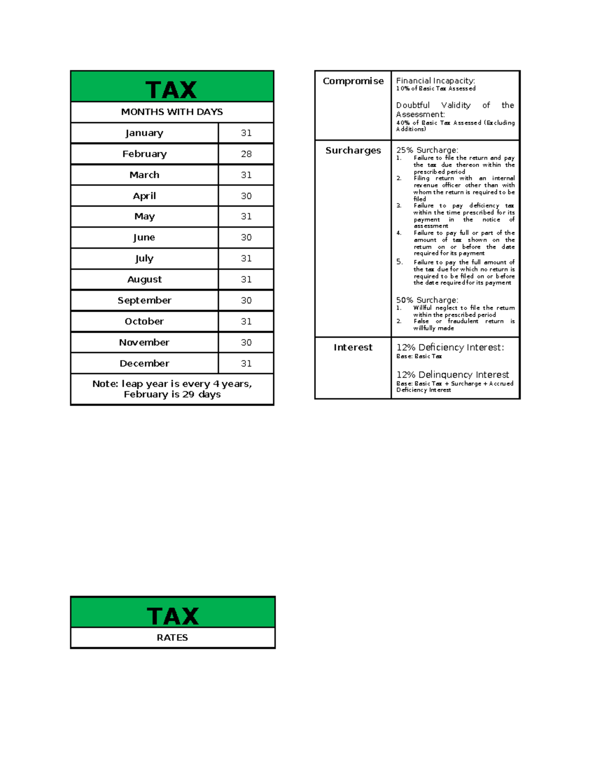 TAX REMEDIES & BUDGET PROCESS: Key Concepts & Guidelines - Studocu