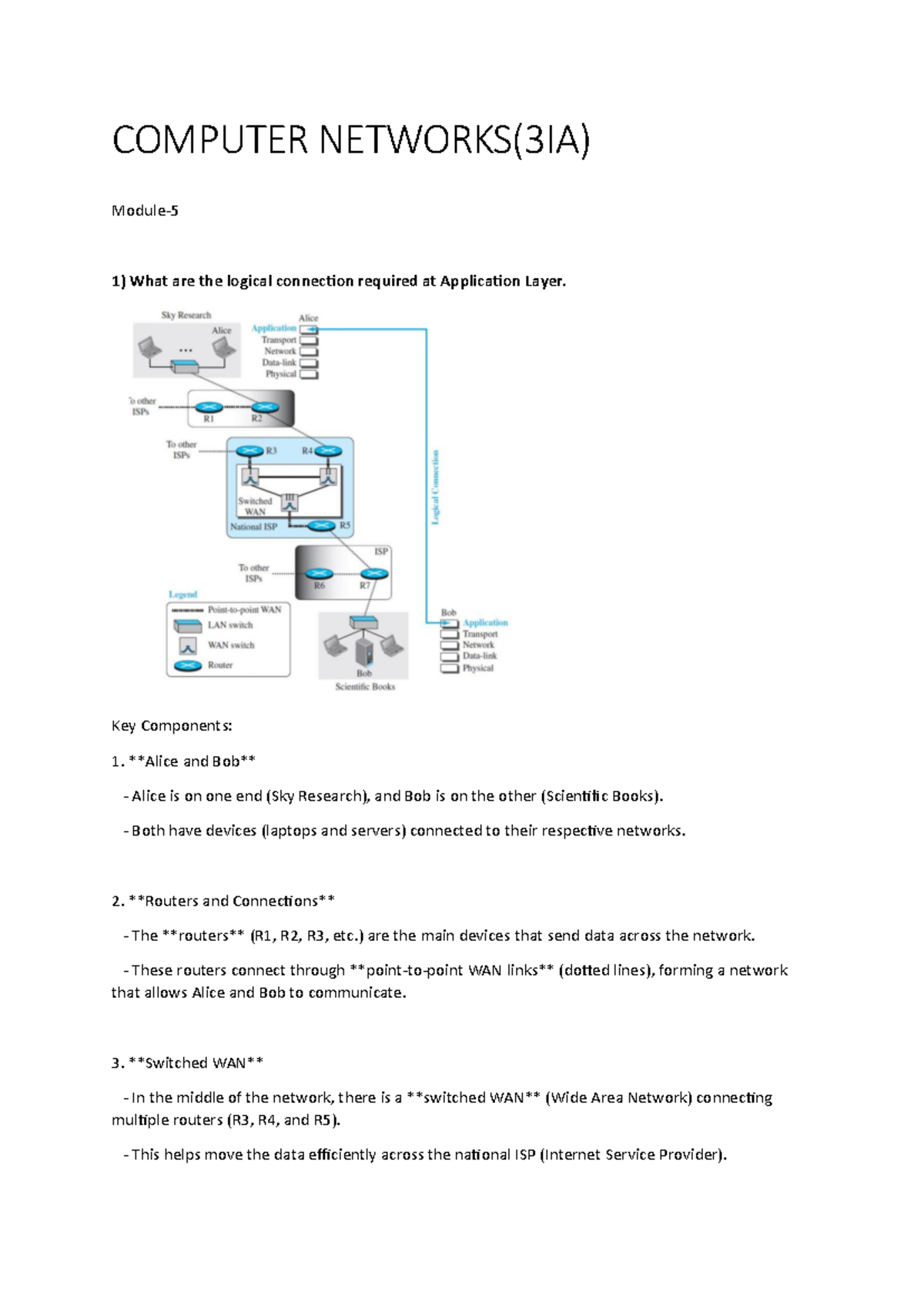 CN- Module 5(3IA) - Computer network - COMPUTER NETWORKS(3IA) Module- 5 ...