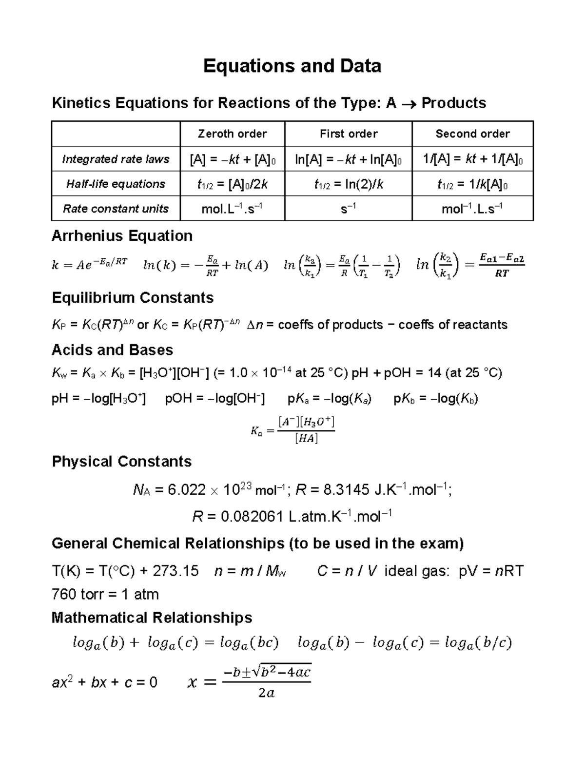 Kinetics & Equilibrium Equation Sheet for Chem 101 Final Exam - Studocu