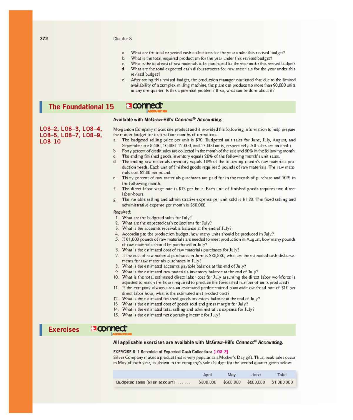 Master Budgeting Exercise Solutions for Accounting CH08 - Studocu