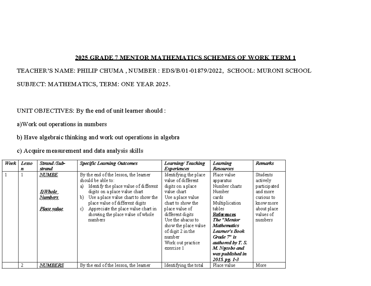 Grade 7 Mathematics Schemes of Work Term 1 - Mentor 2025 - Studocu