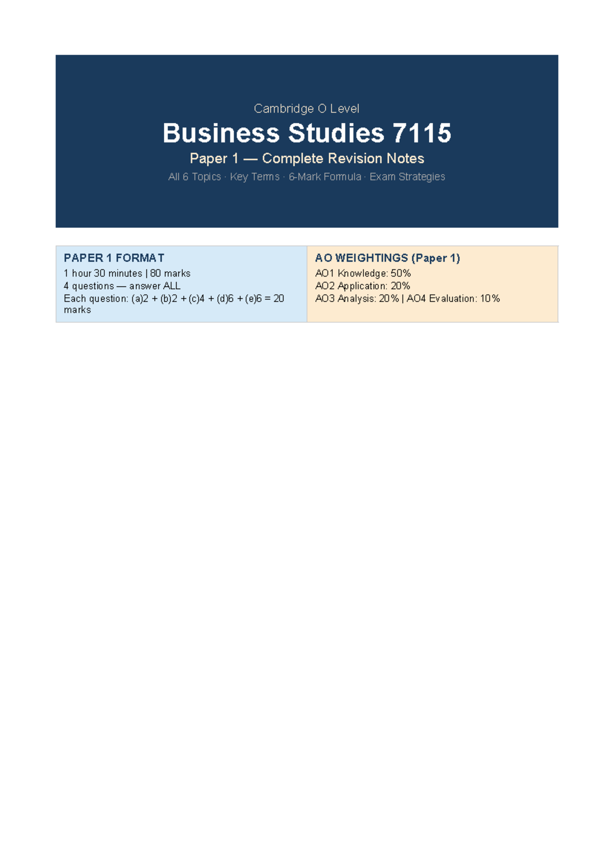 Cambridge O Level Business Studies 7115 Paper 1 Revision Notes and ...
