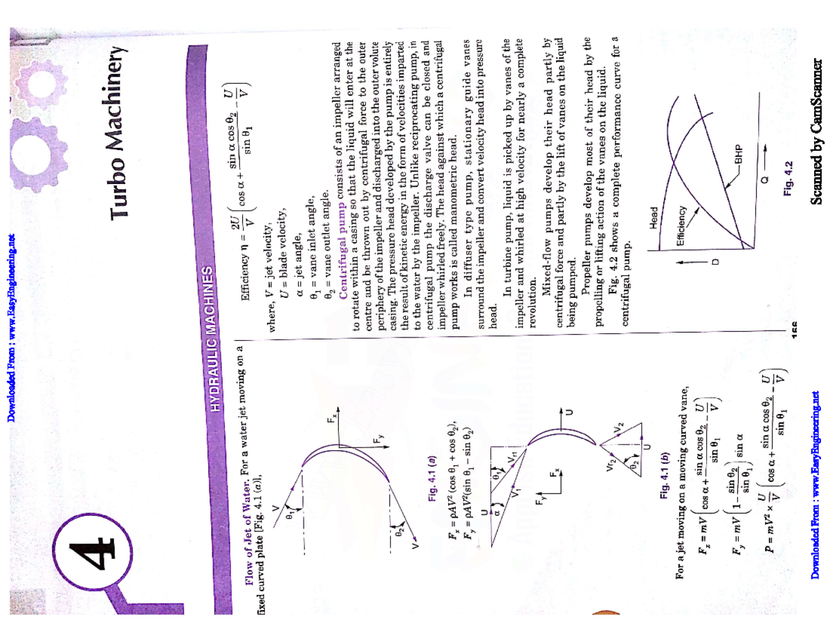 Fluid Machineries - Downloaded From : Ool 4 Turbo Machinery HYDRAULIC ...