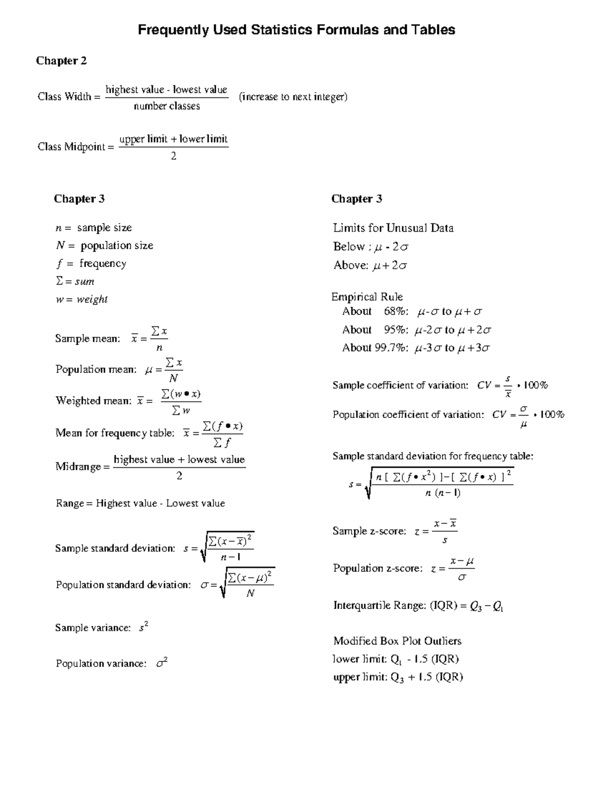 Statistical Formulas and Tables: Self Notes for Course STAT 101 - Studocu