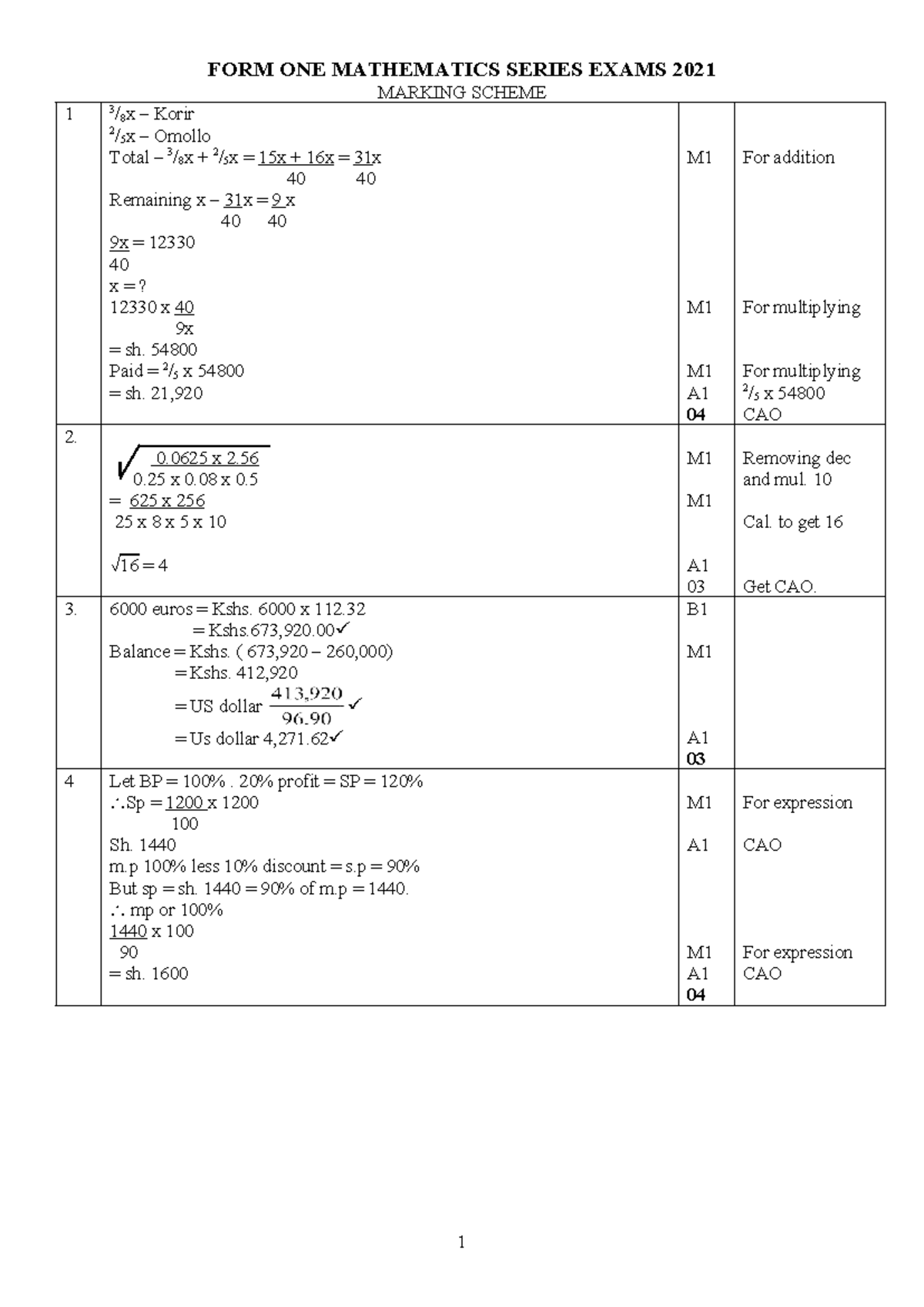 MAT F1 MS - Form One Mathematics Series Exam 2021 Marking Scheme - Studocu