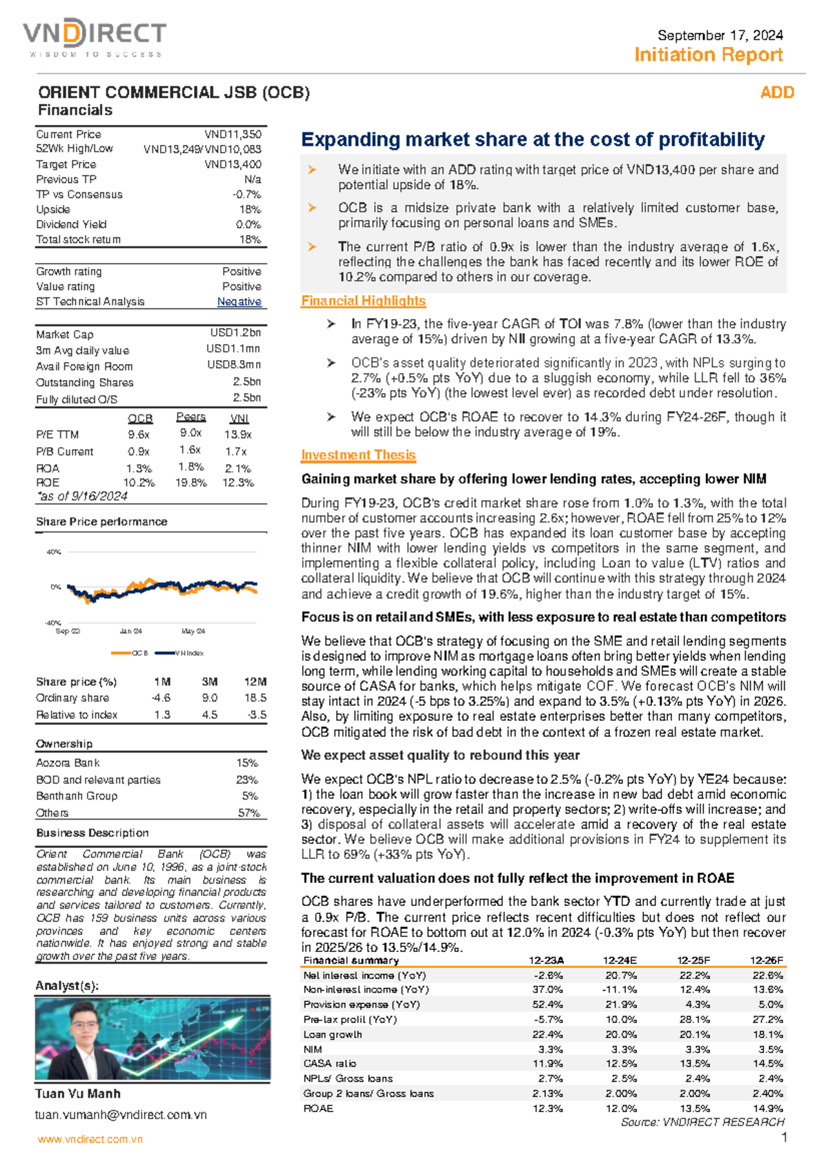 OCB Initiation 20240917 - Initiation Report Expanding market share at ...