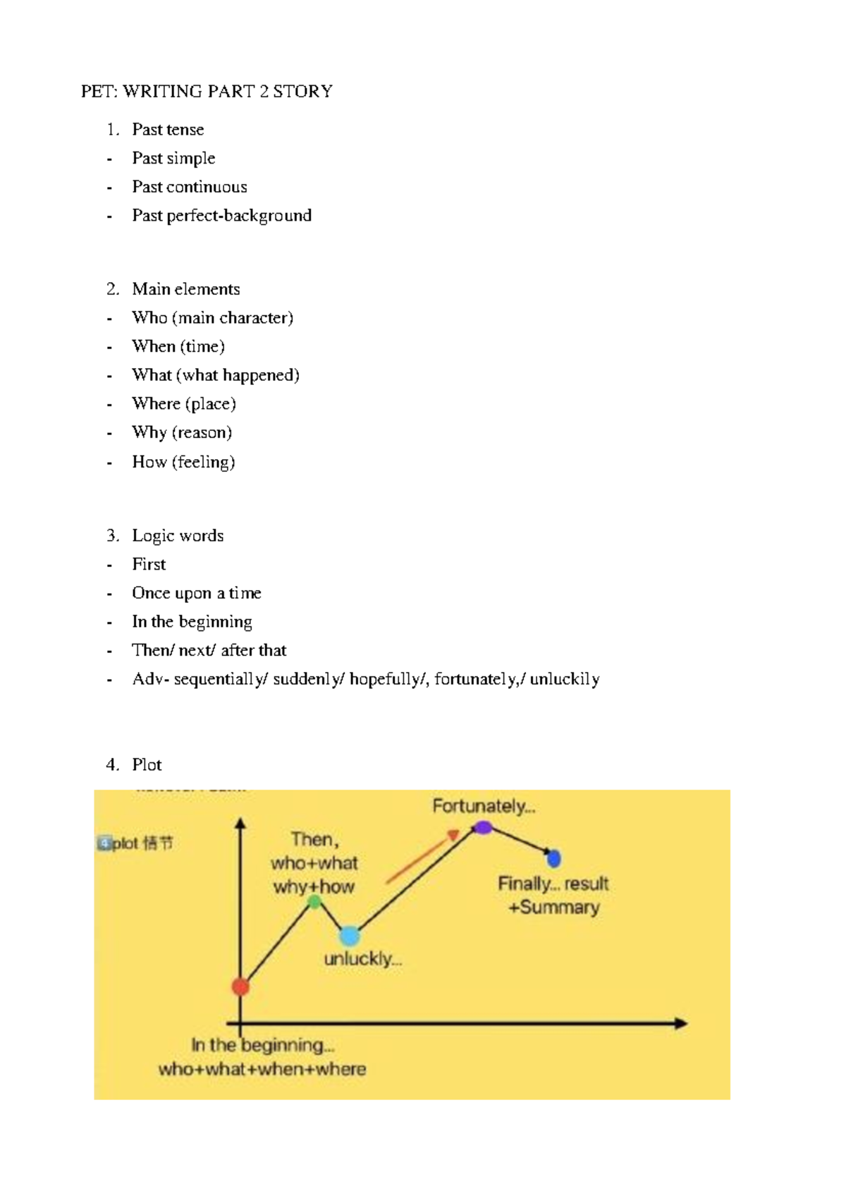 PET Writing Part 2: Story Structure and Elements Guide - Studocu