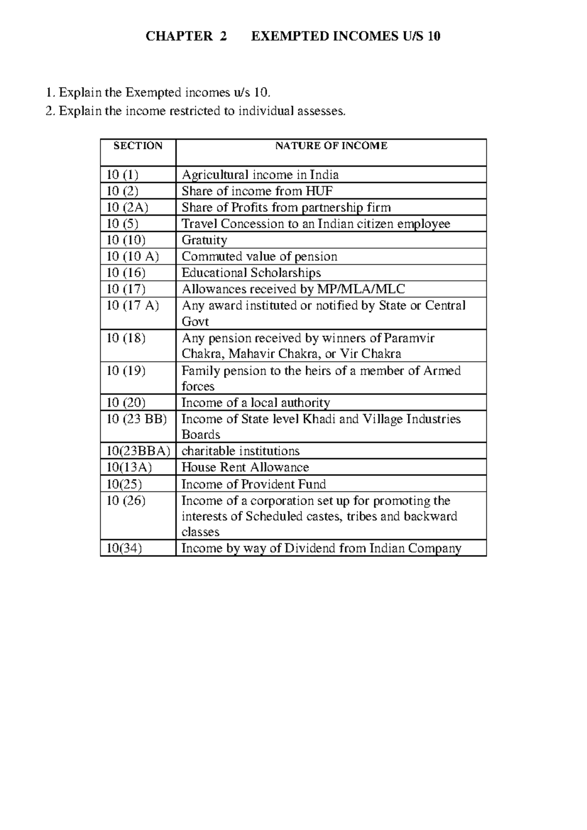 Income tax for beginners chapter 2 - CHAPTER 2 EXEMPTED INCOMES U/S 10 ...