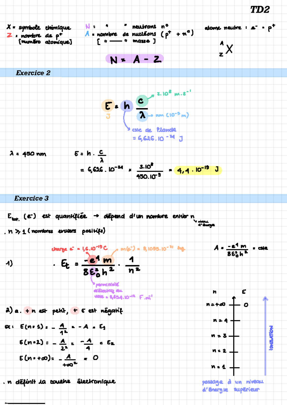TD 1 Atomes et Molécules - Exercice 2 Exercice 3 ####### TD X = symbole ...
