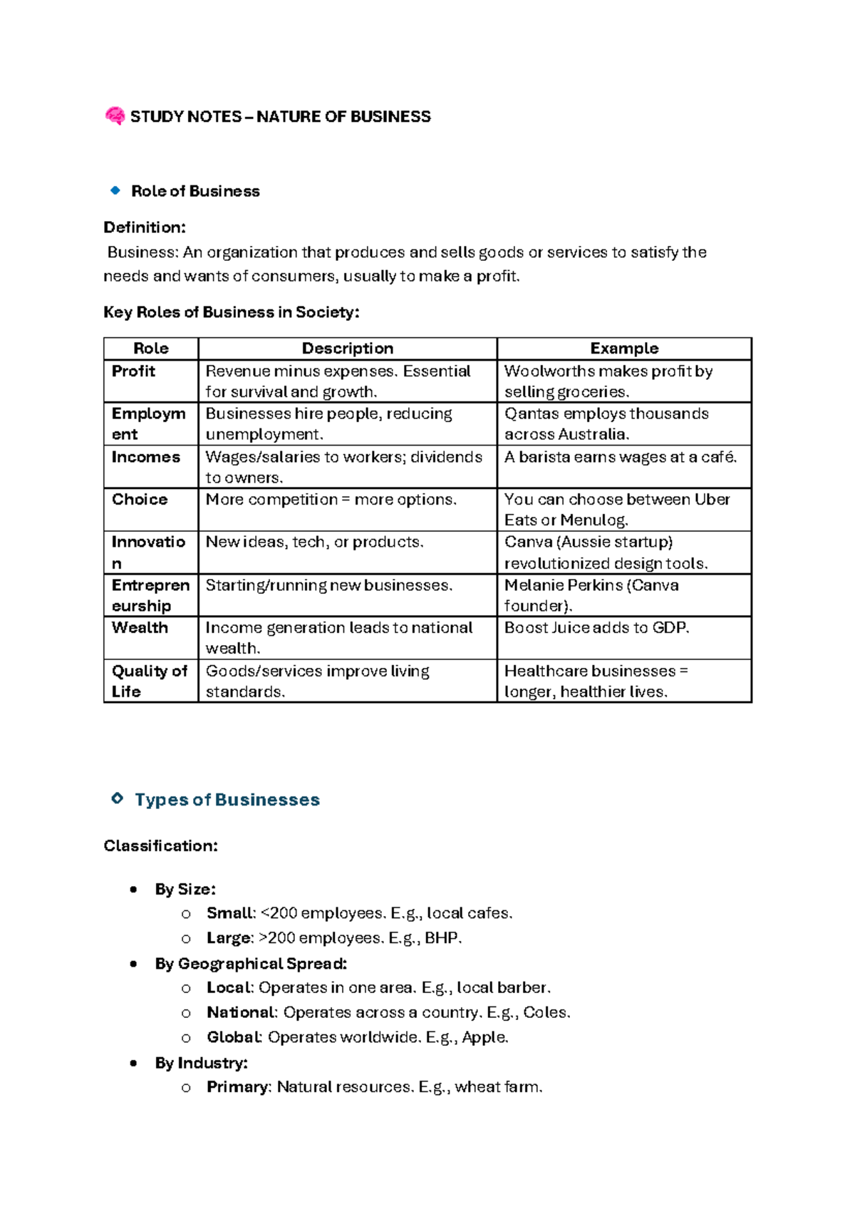 Study Notes on Business Management: Key Concepts & Strategies (BUS101 ...