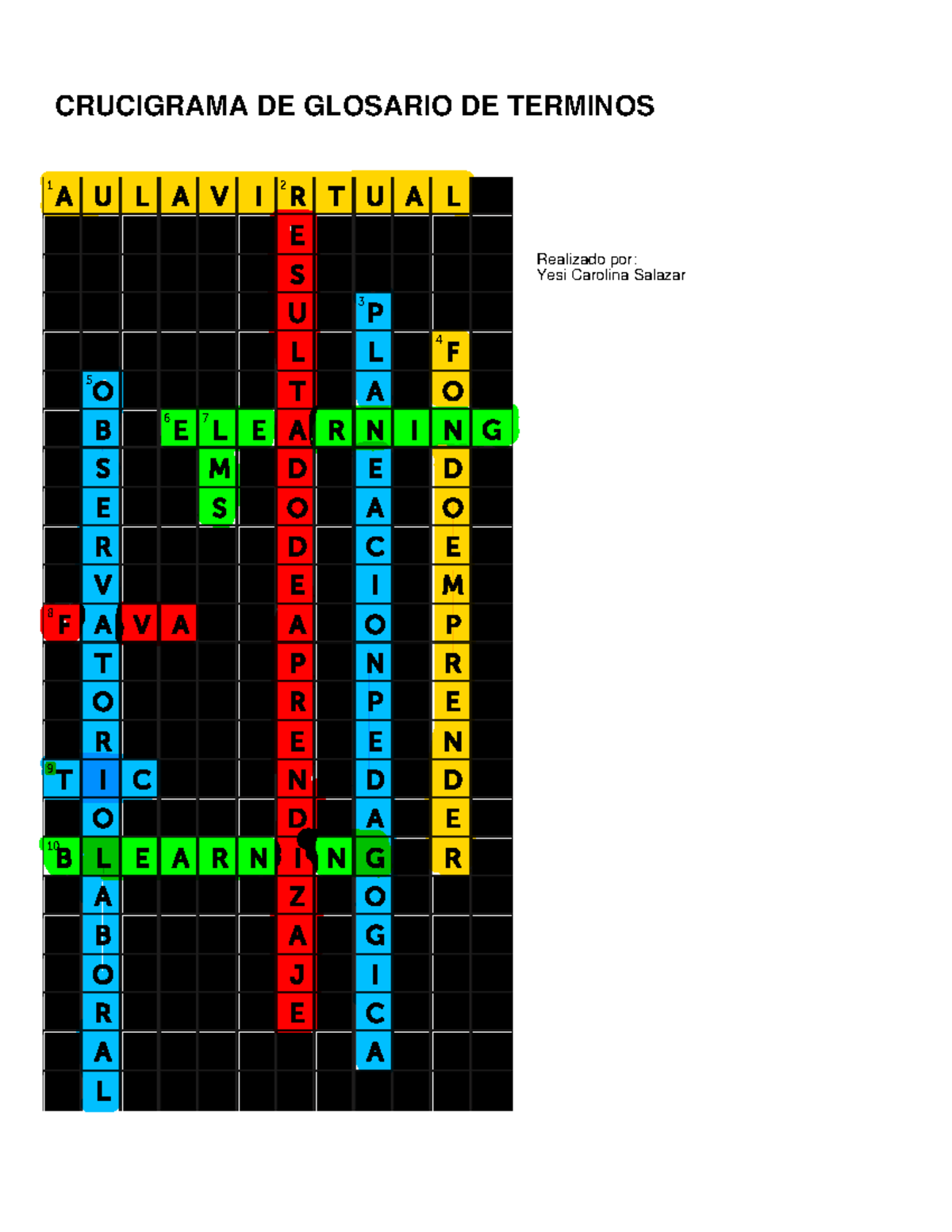 Crucigrama - CRUCIGRAM ASOBRE LAS TICS - Creador manual de crucigramas ...