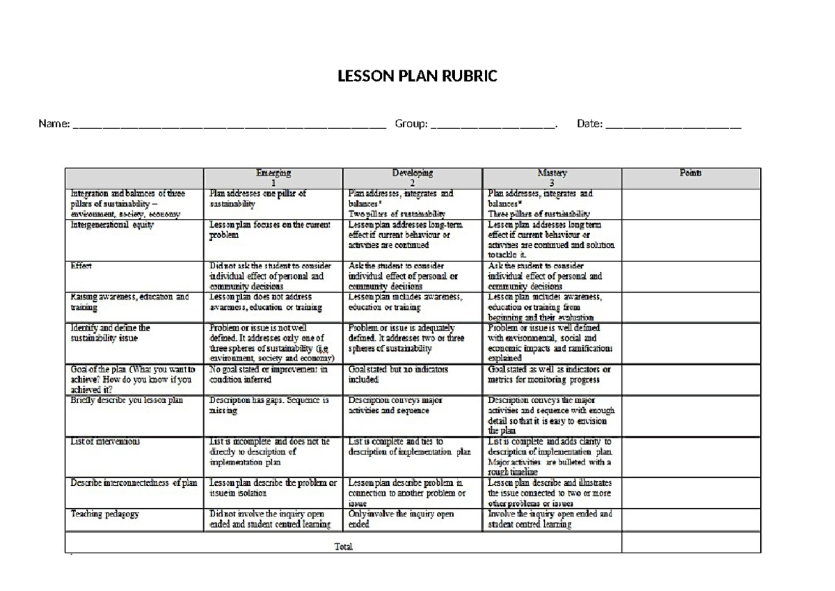 Lesson PLAN Rubric 1 - Food and service management - LESSON PLAN RUBRIC ...