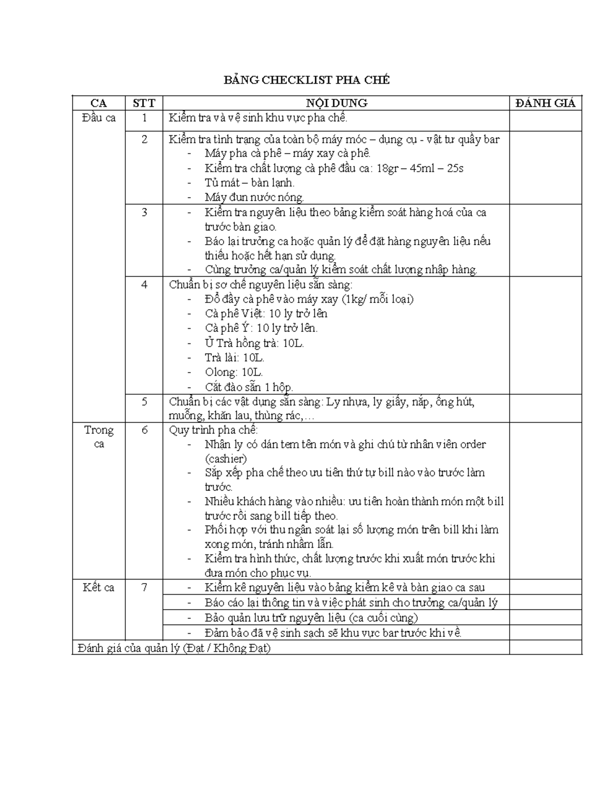 Checklist Pha Chế CA - FNB: Quy Trình và Đánh Giá - Studocu