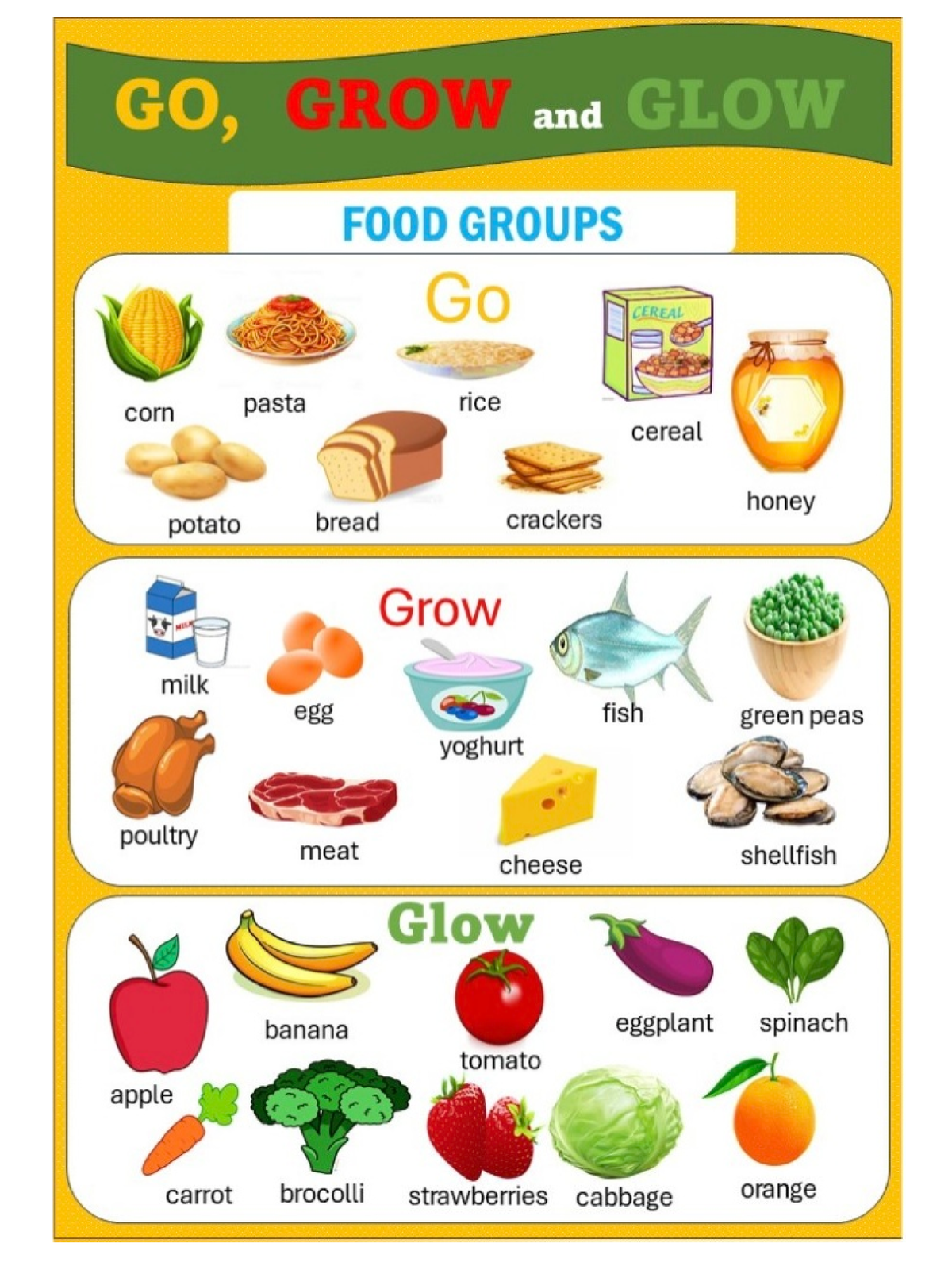 GO GROW GLOW - Filipino Food Groups Overview and Classification - Studocu